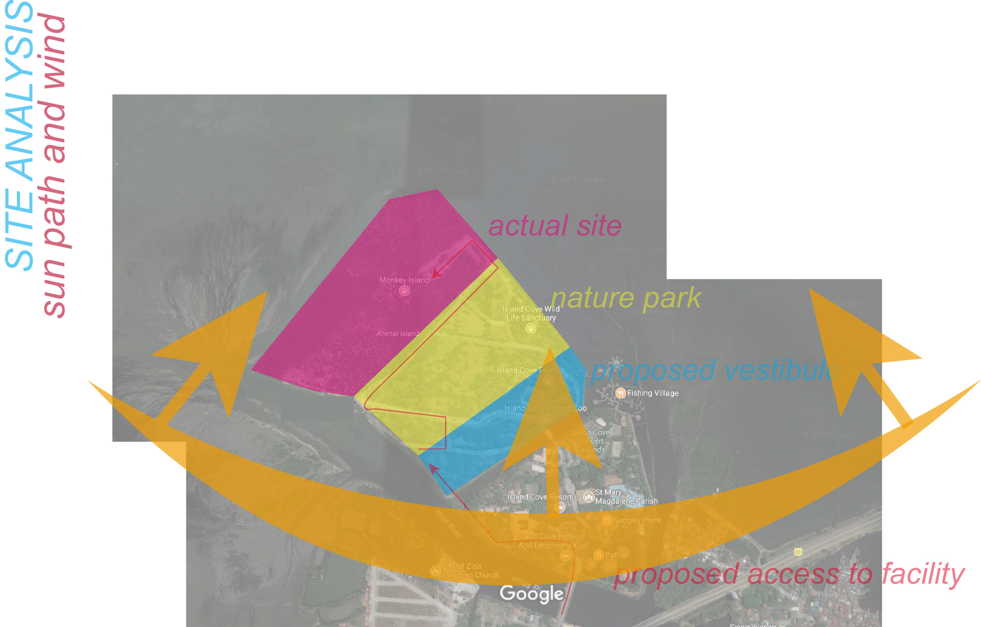 Icecream_ Madman - SIMOY: Mental Health Facility