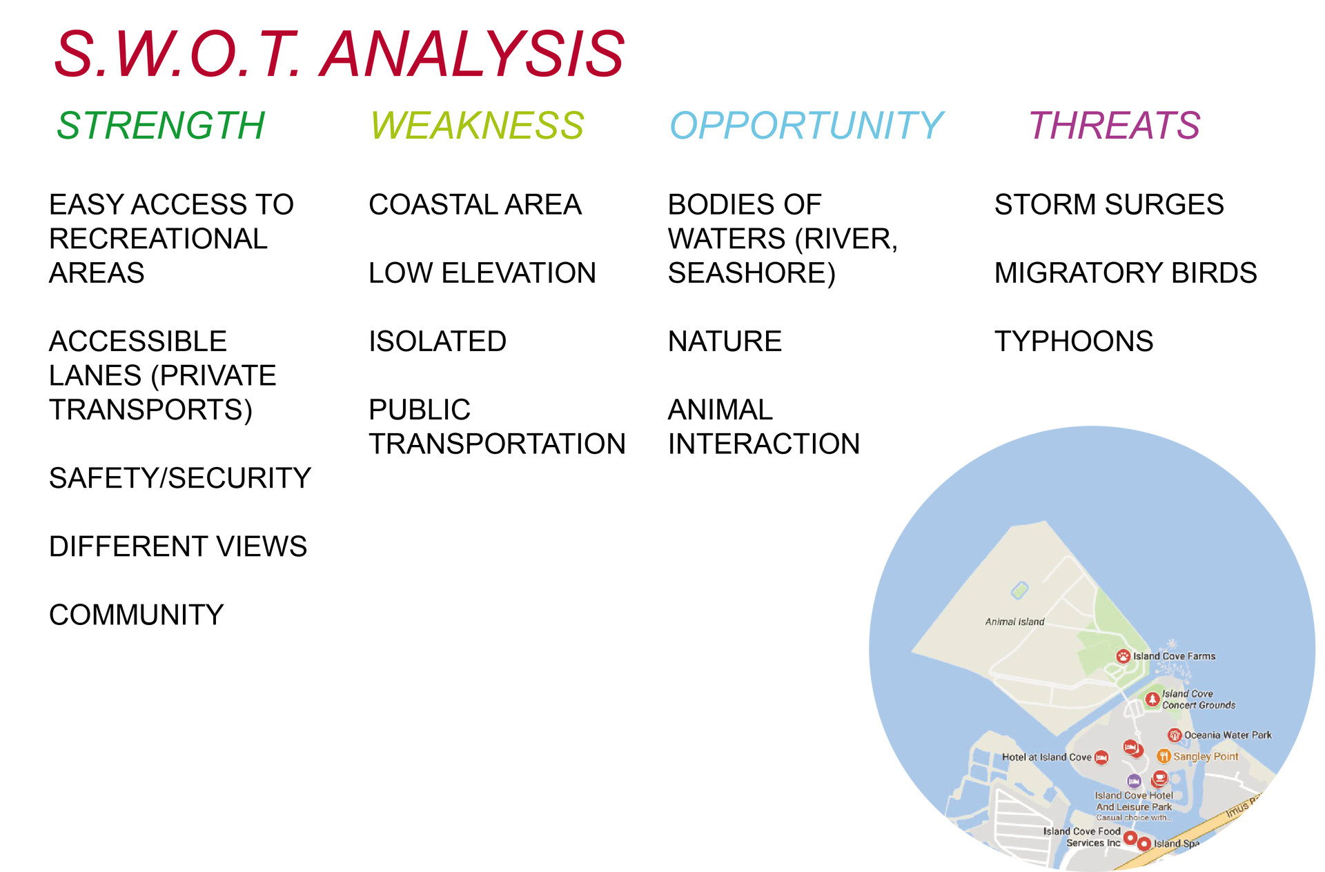 Icecream_ Madman - SIMOY: Mental Health Facility