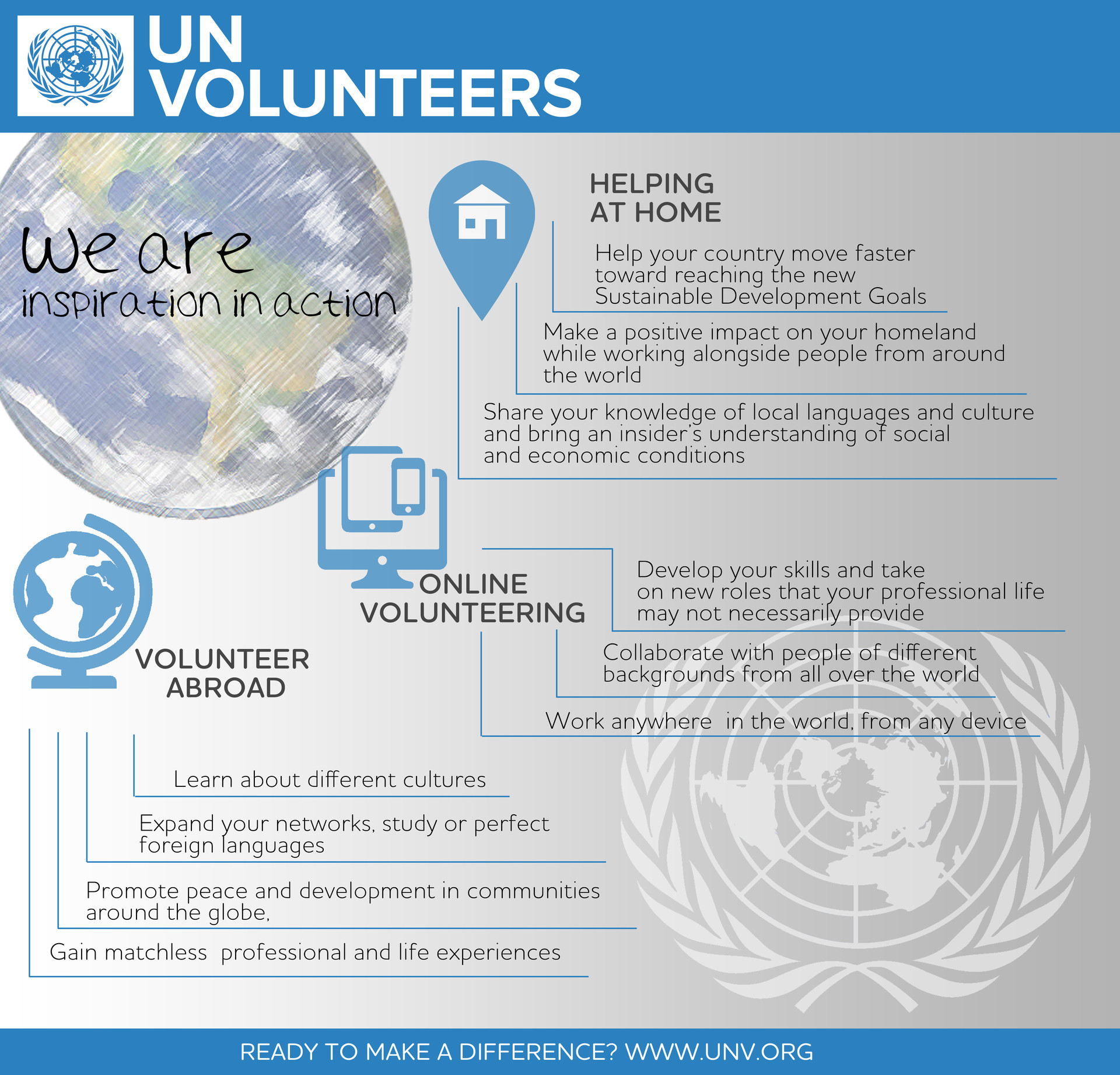 ArtStation - infographics for UNV