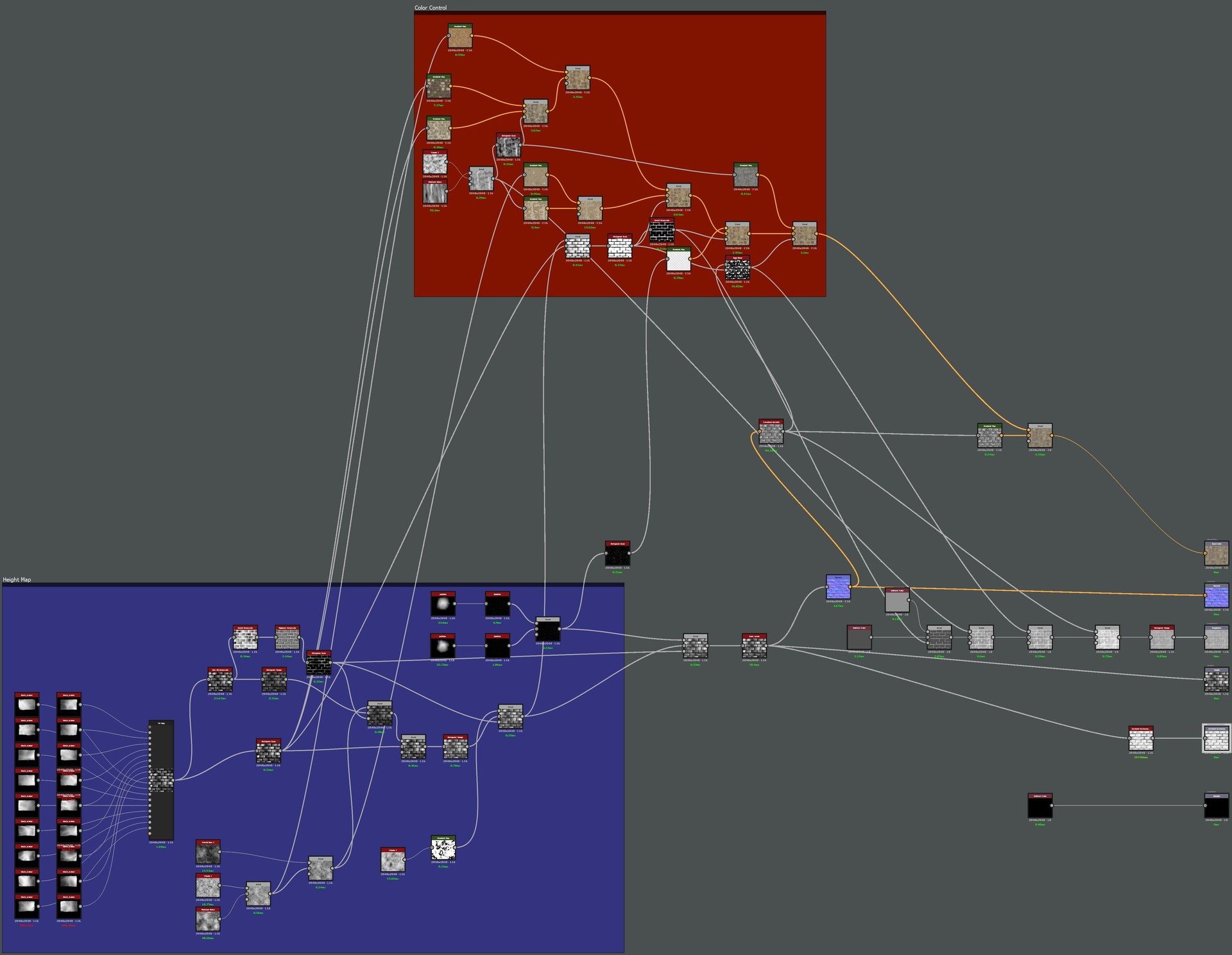 Sergün Kuyucu - Materialize