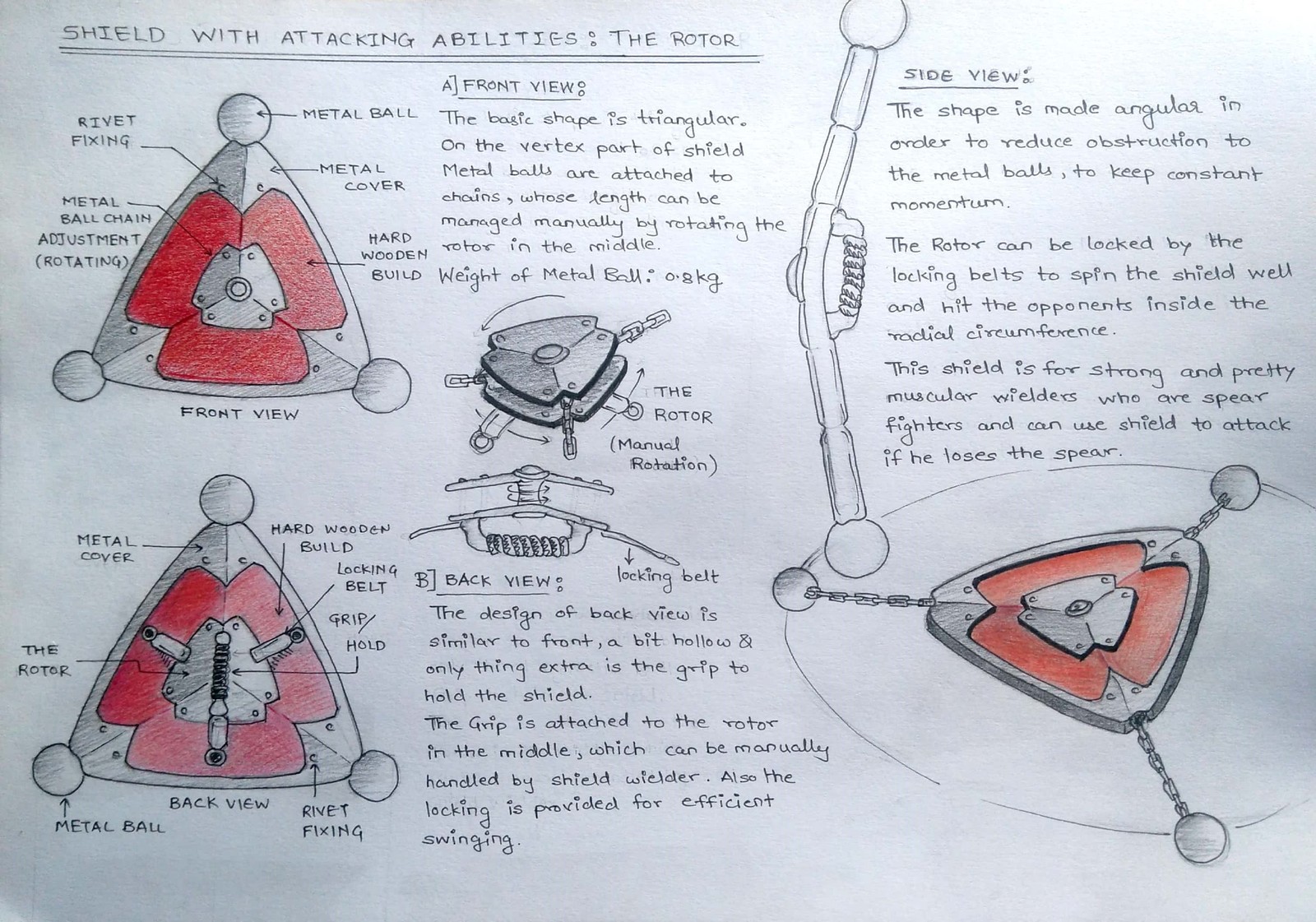 Piyush Shinde - The Rotor Shield