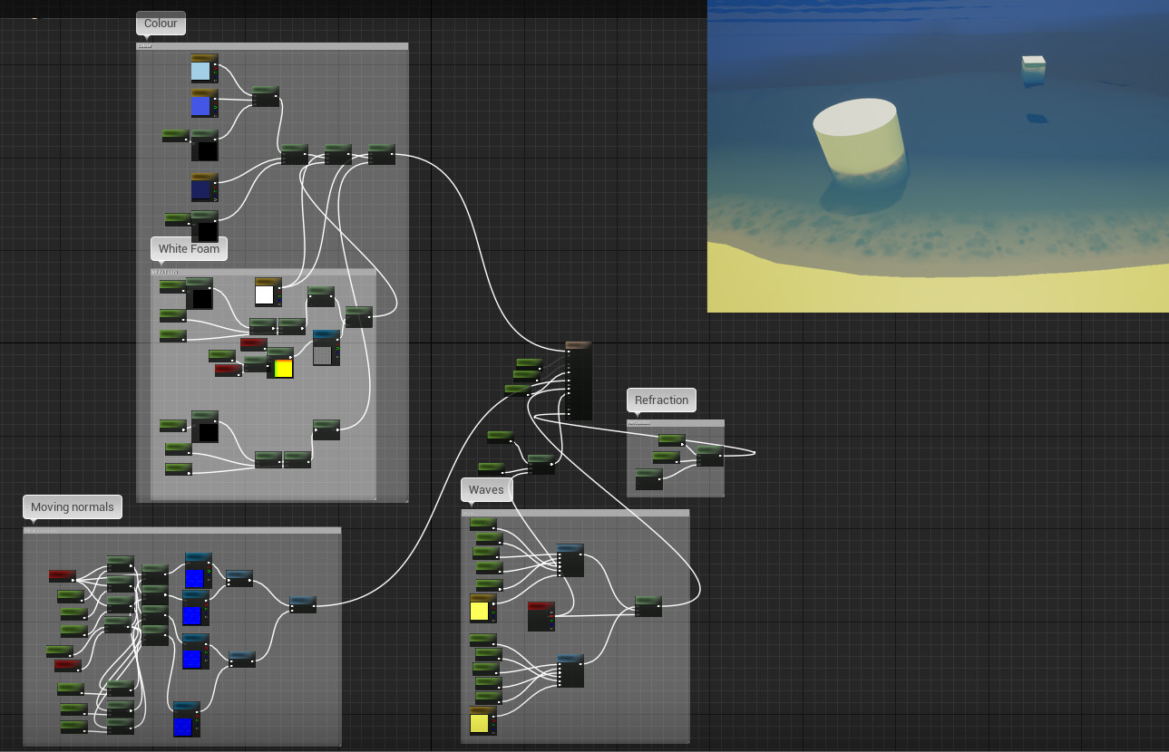 Lianne Hutt - UE4 Stylized Water