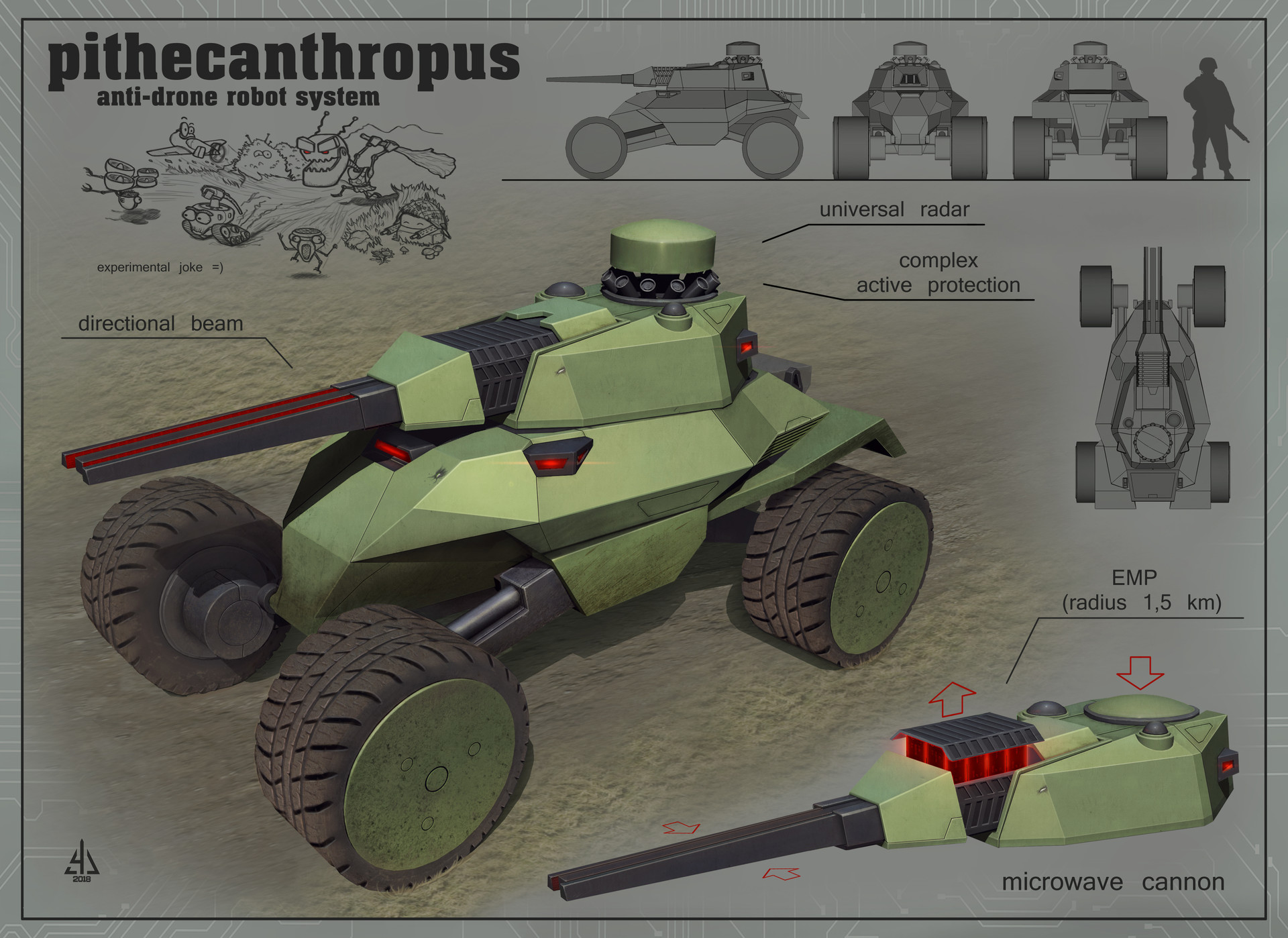 ArtStation - Pithecanthropus