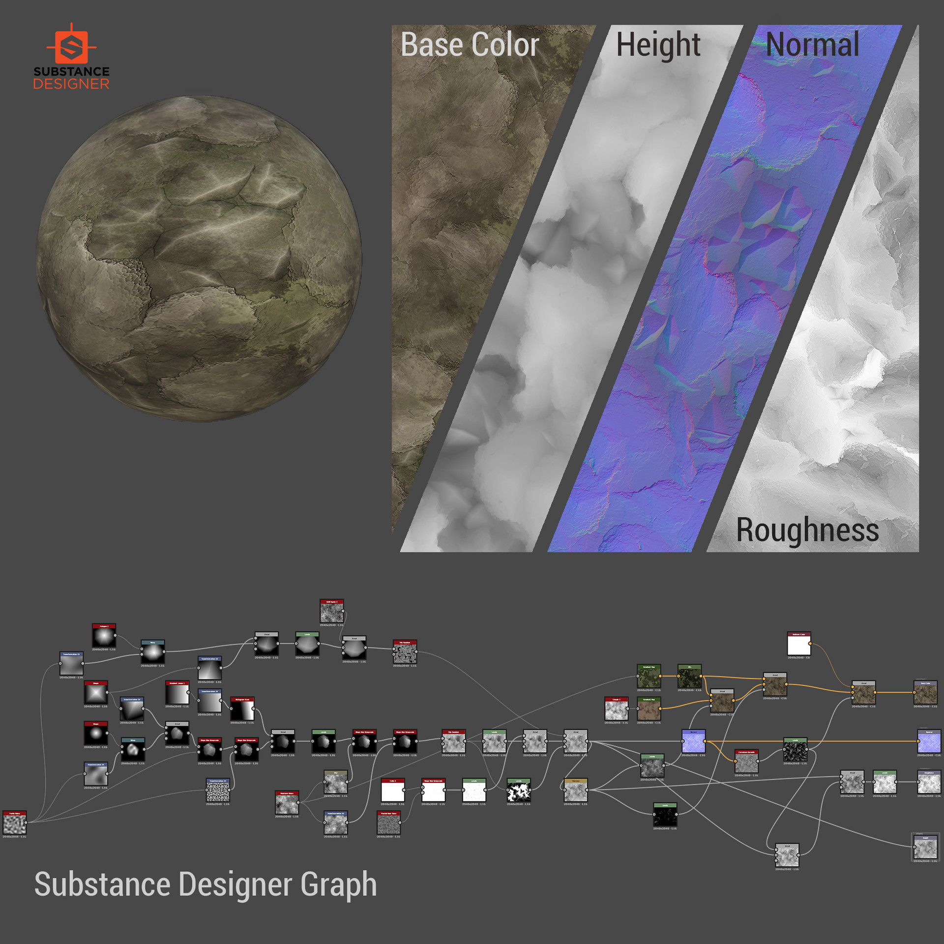 ArtStation - Stylized Rock Substance