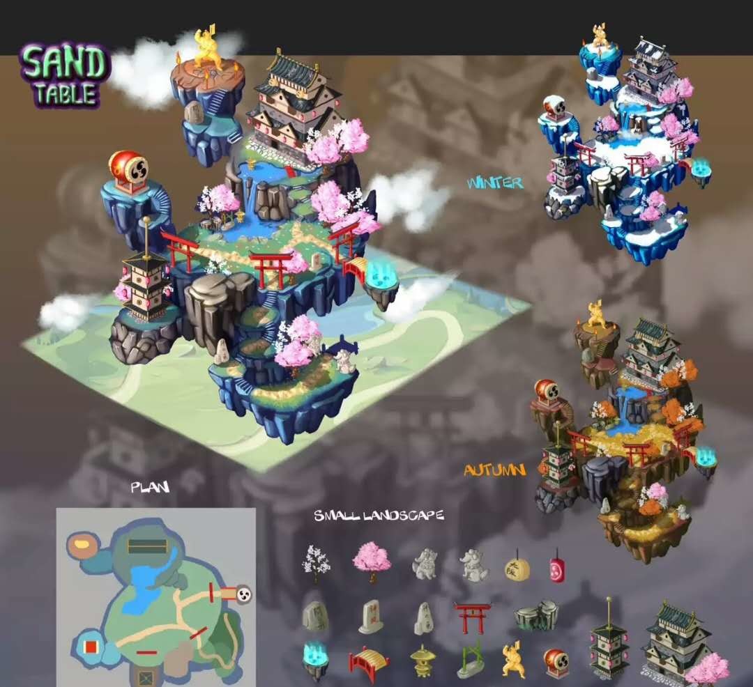 ArtStation - sand table