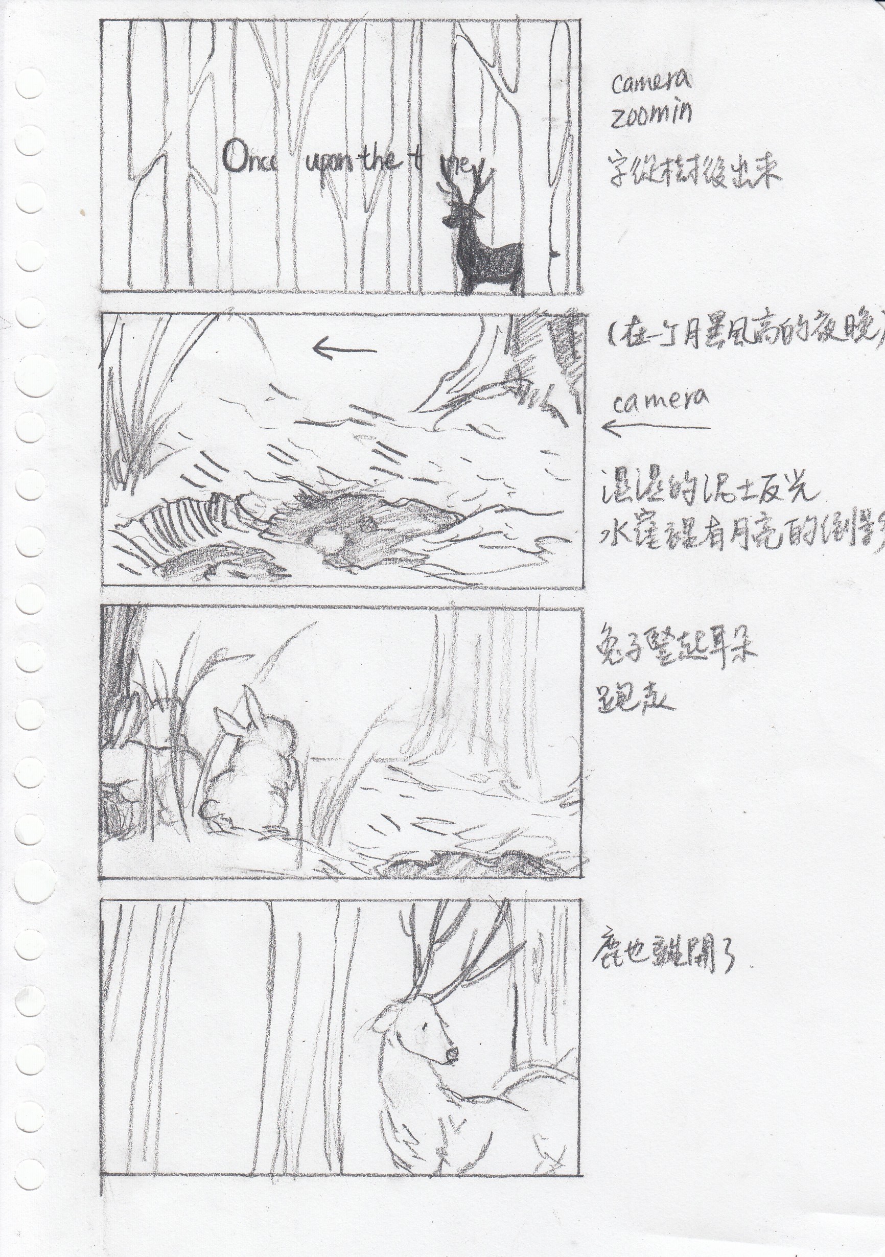 ArtStation - storyboard : Little Red Riding Hood