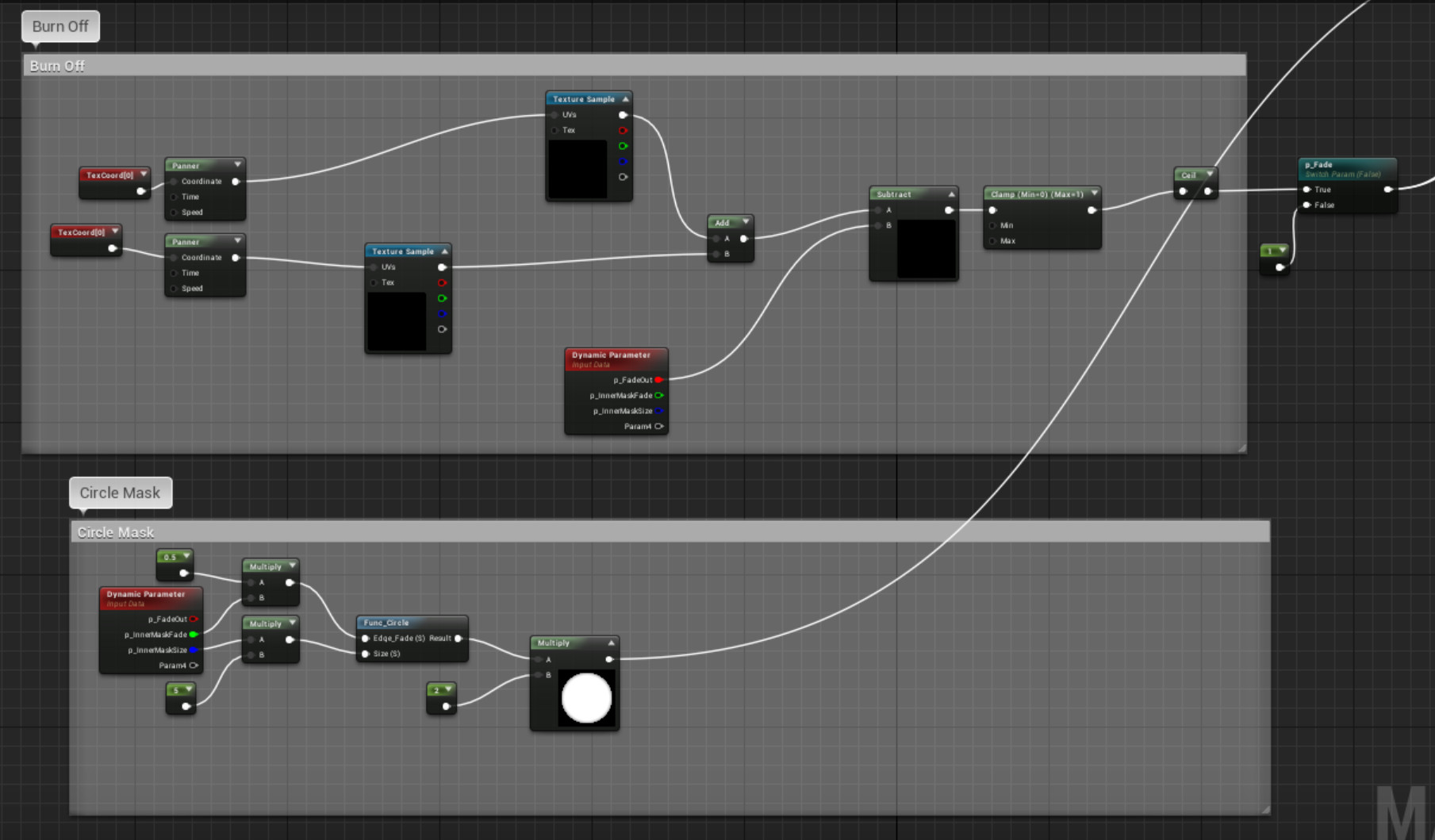 Phillip Reavis - Portal Particle Effect