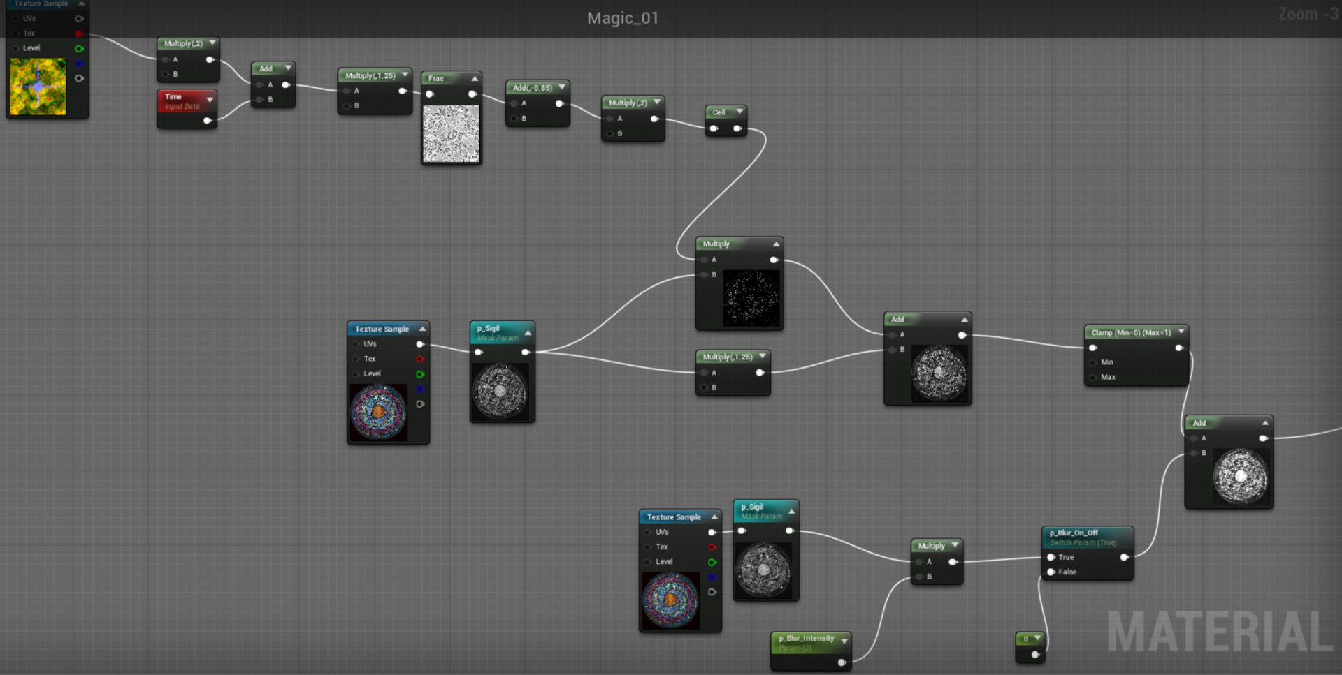Phillip Reavis - Portal Particle Effect