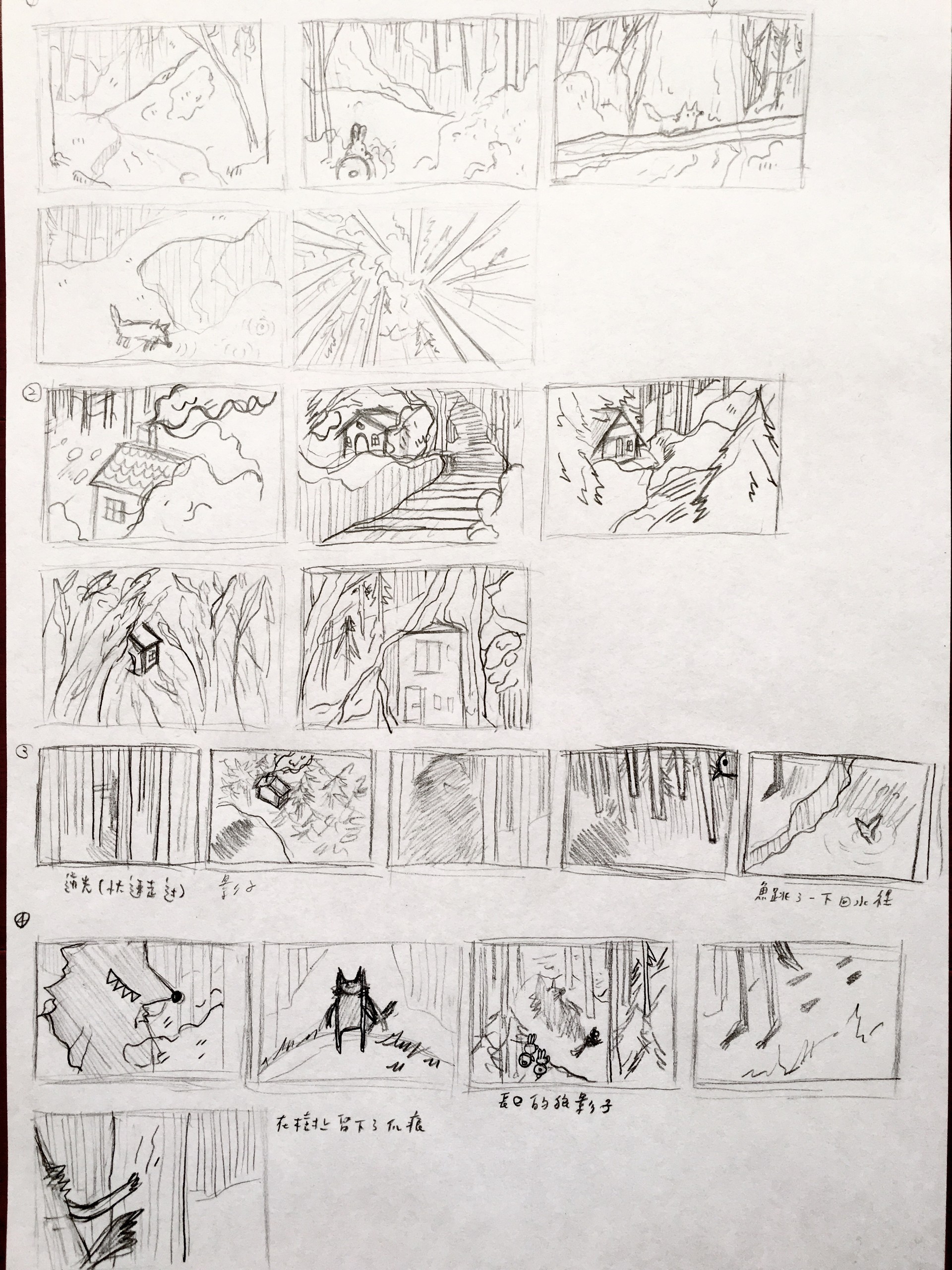 ArtStation - Storyboard Practice