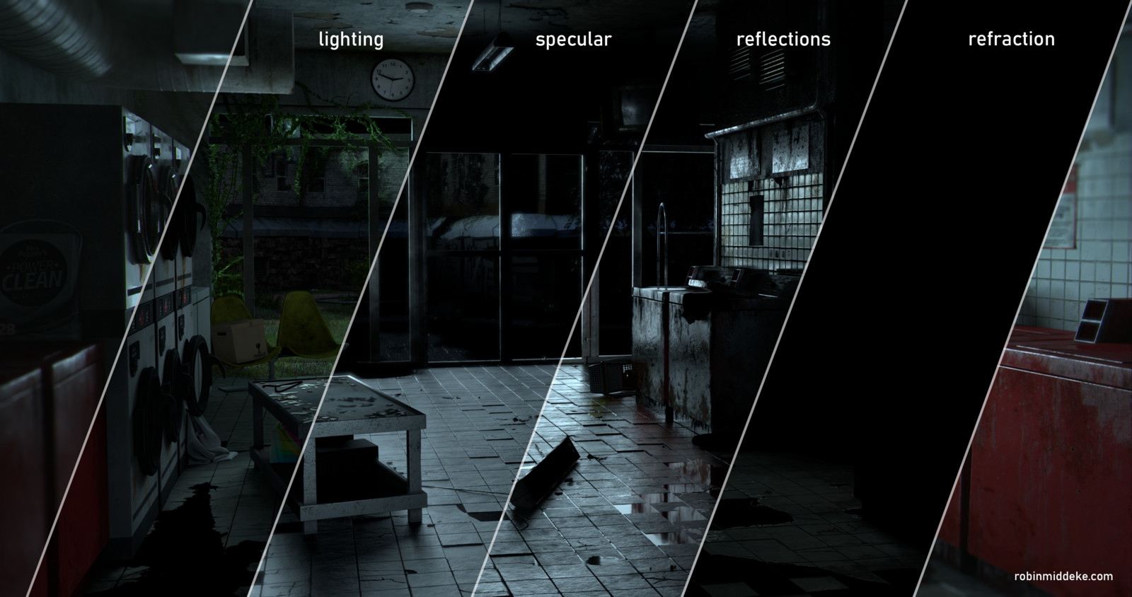 Robin Middeke - laundry