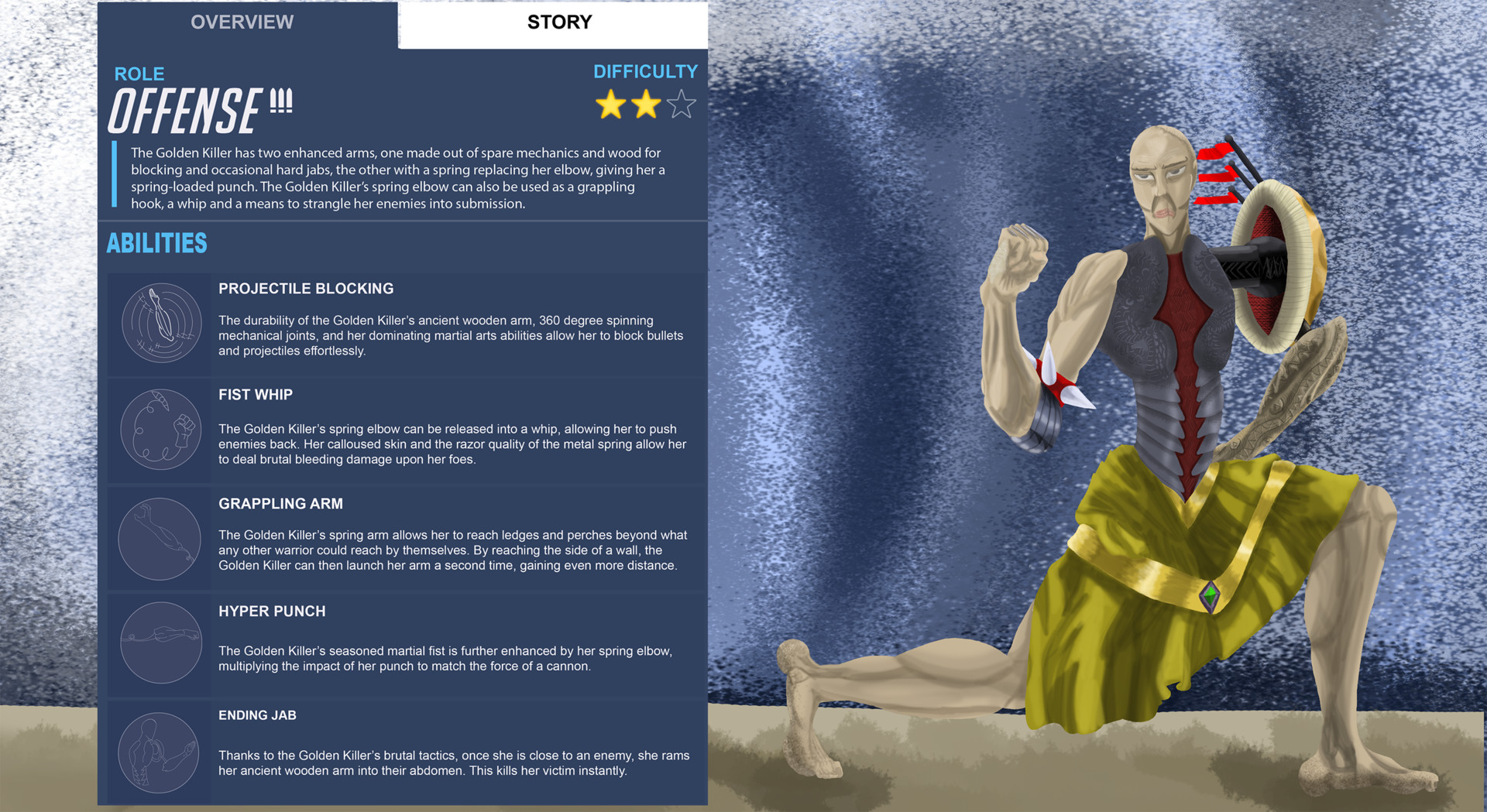 Eric Andersen - Characters