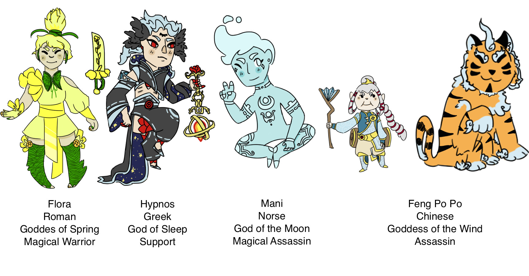 ArtStation - God Concepts