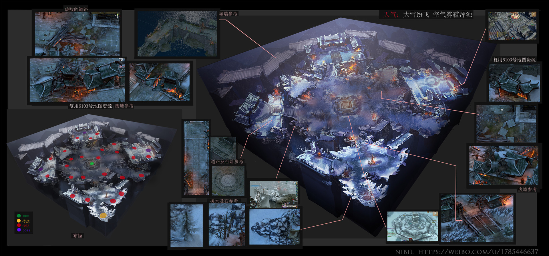 ArtStation - Snow battlefield