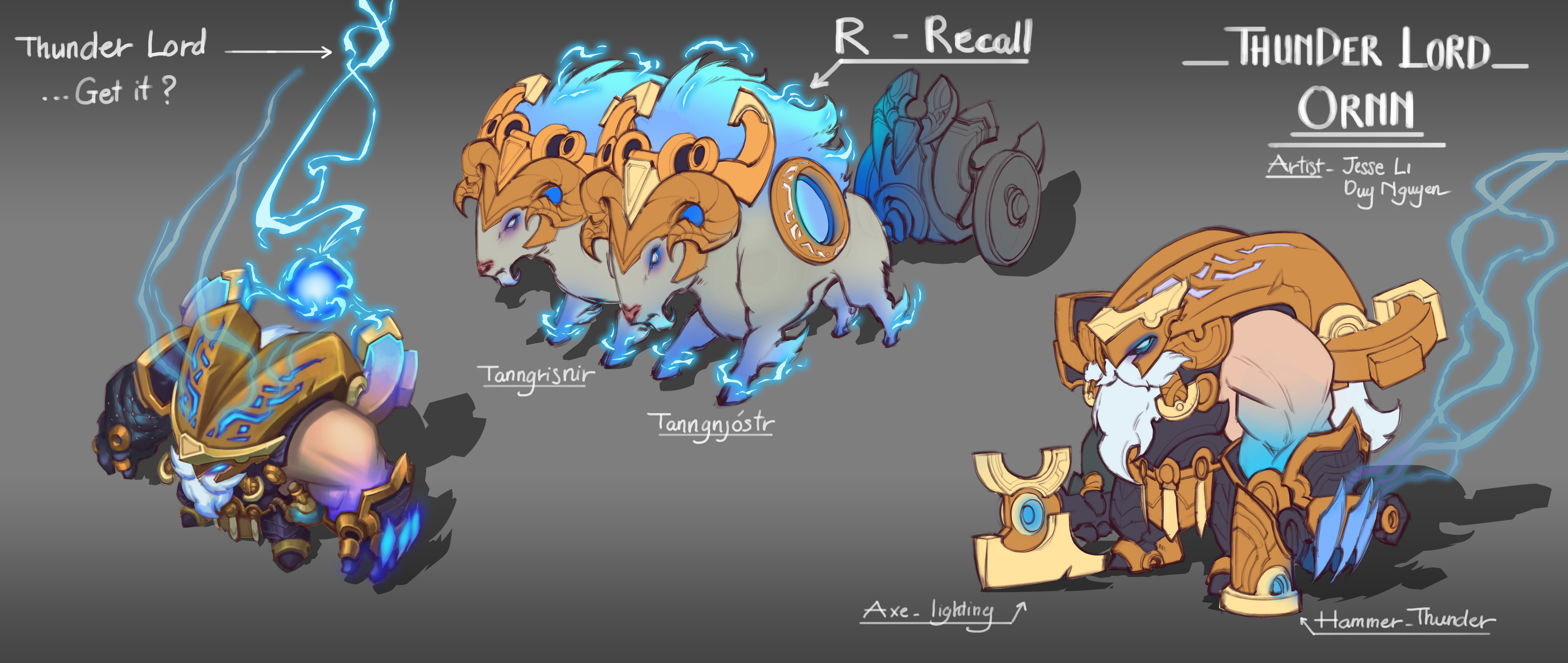 Duy Khanh Nguyen - Thunder Lord Ornn