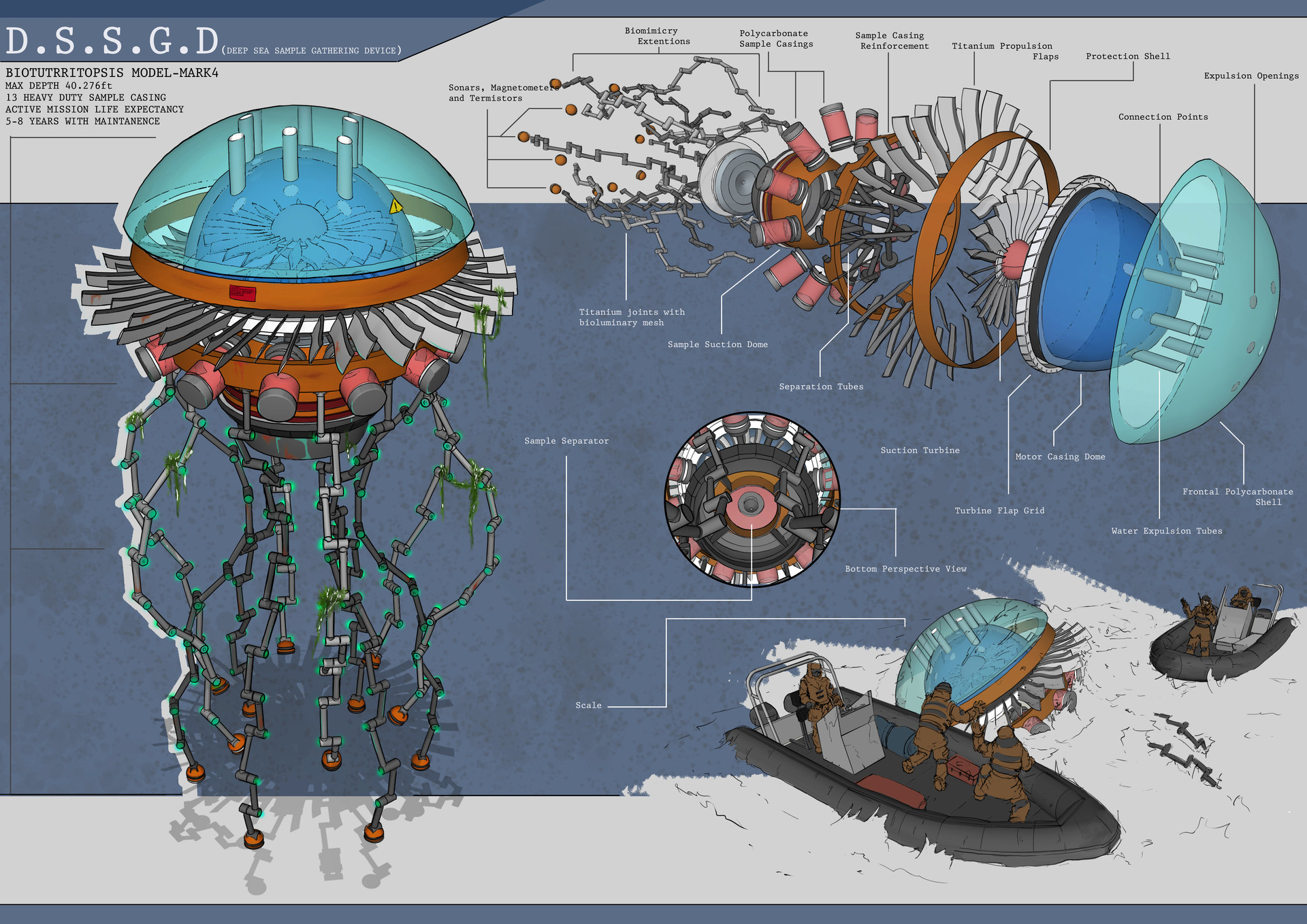 ArtStation - Deep sea exploration device