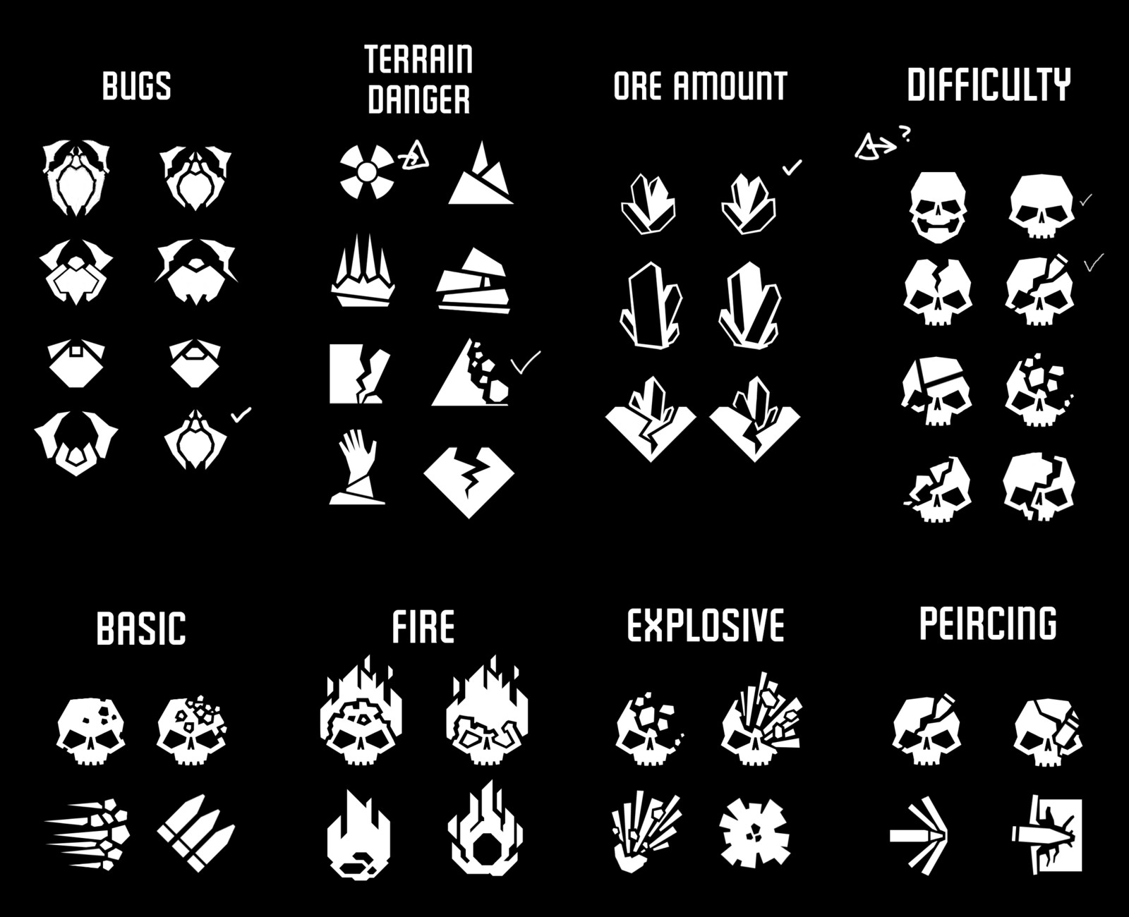 Dylan Wignall - ORE - UI Concepts