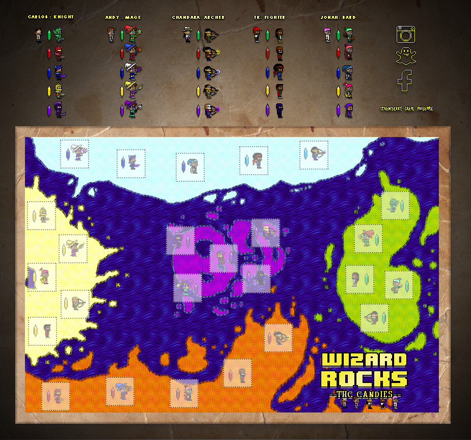 ArtStation - Wizard Rocks | Product Design