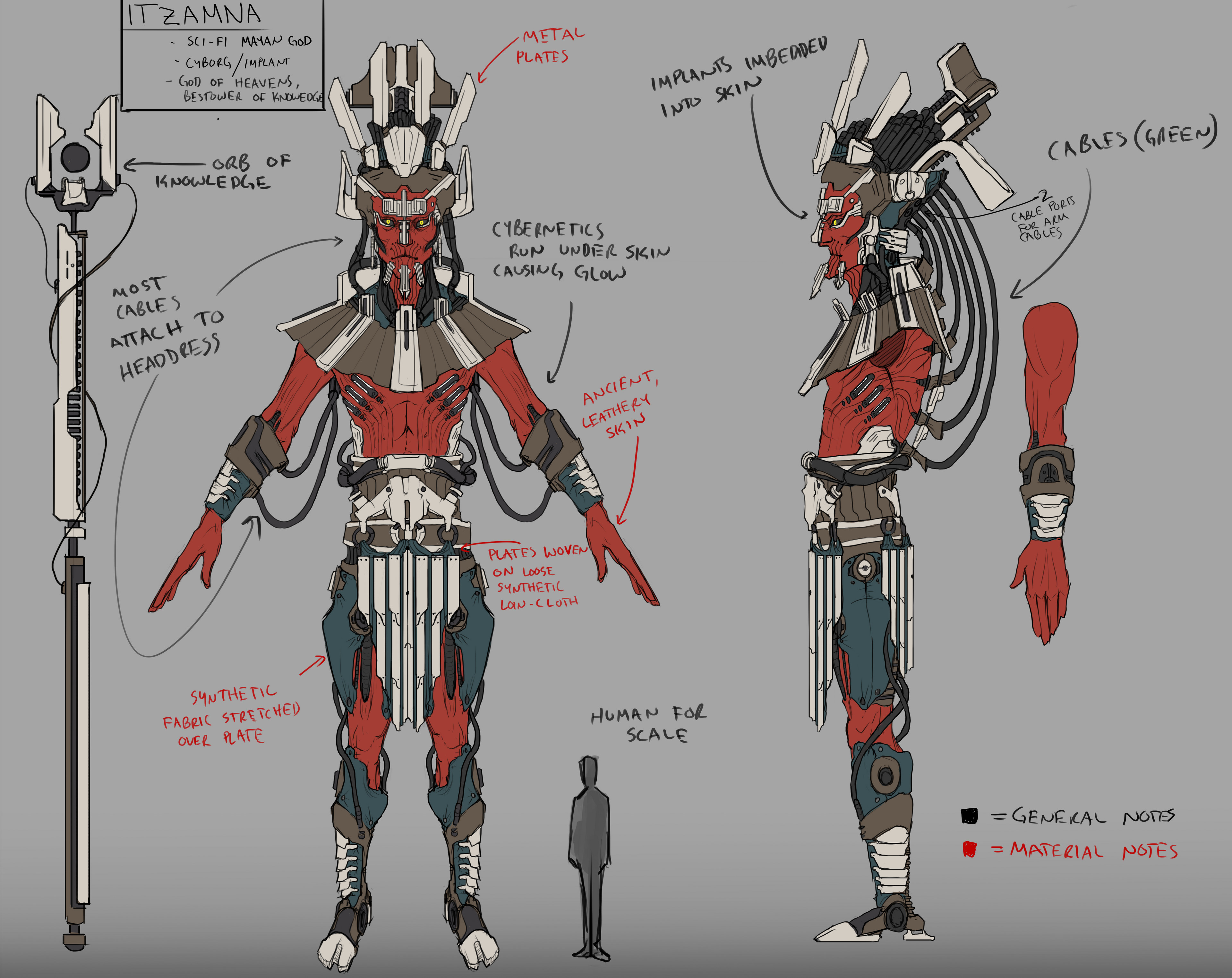 Ancient Mayan God Itzamna