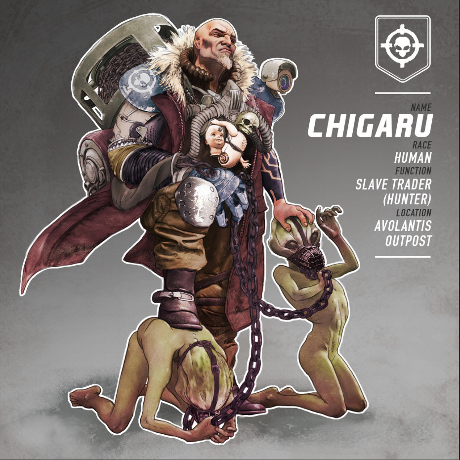 Brian Markowitz - Chigaru Character Model