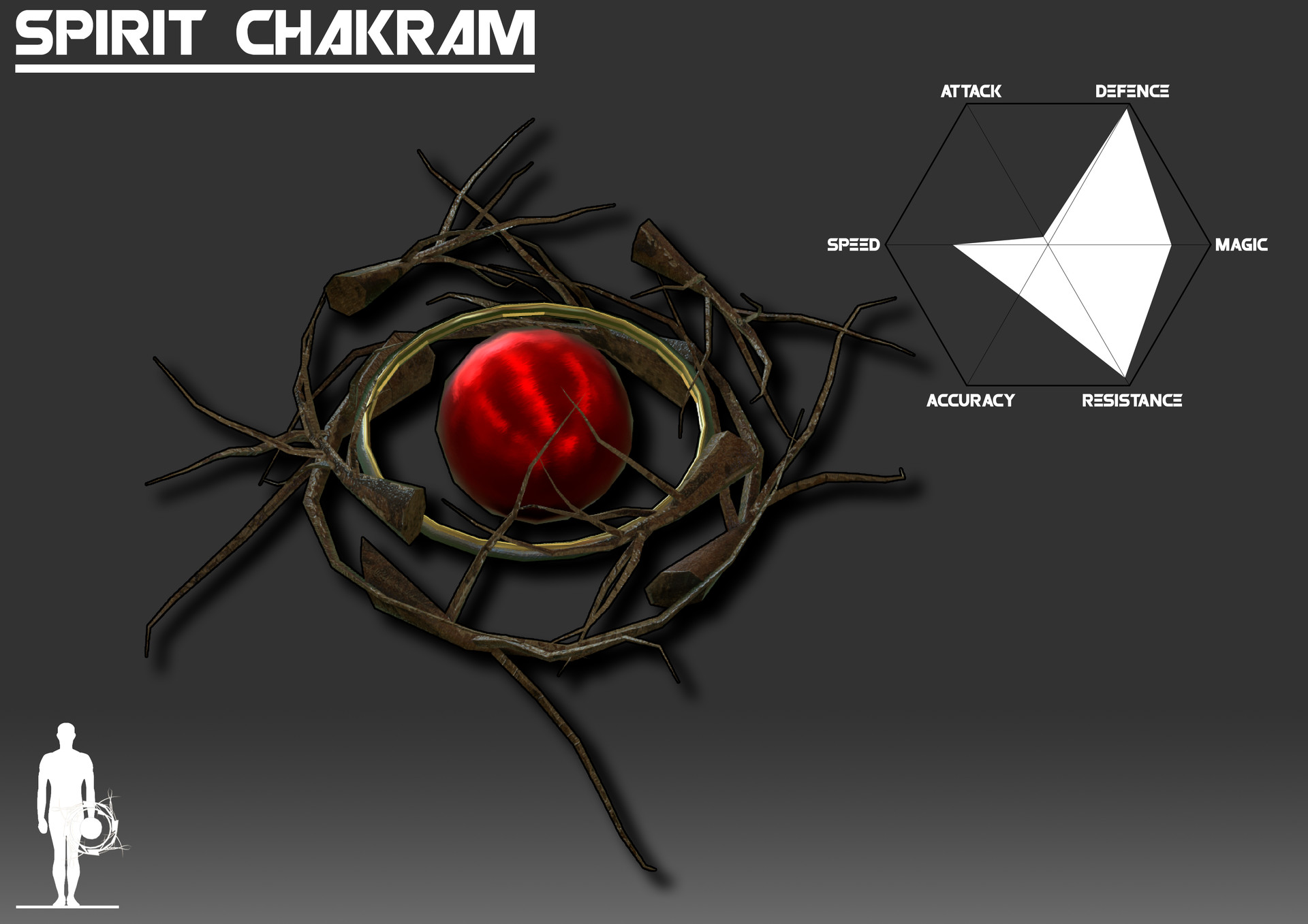 ArtStation - Spirit Chakram