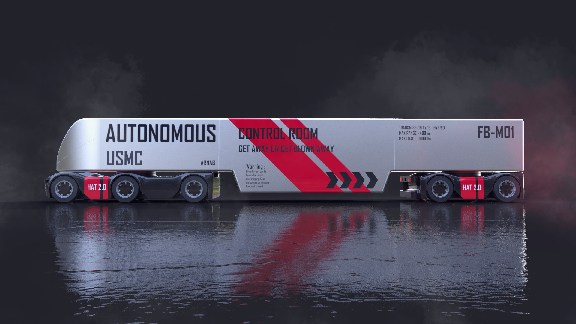 Arnab Chatterjee - HAT 2.0