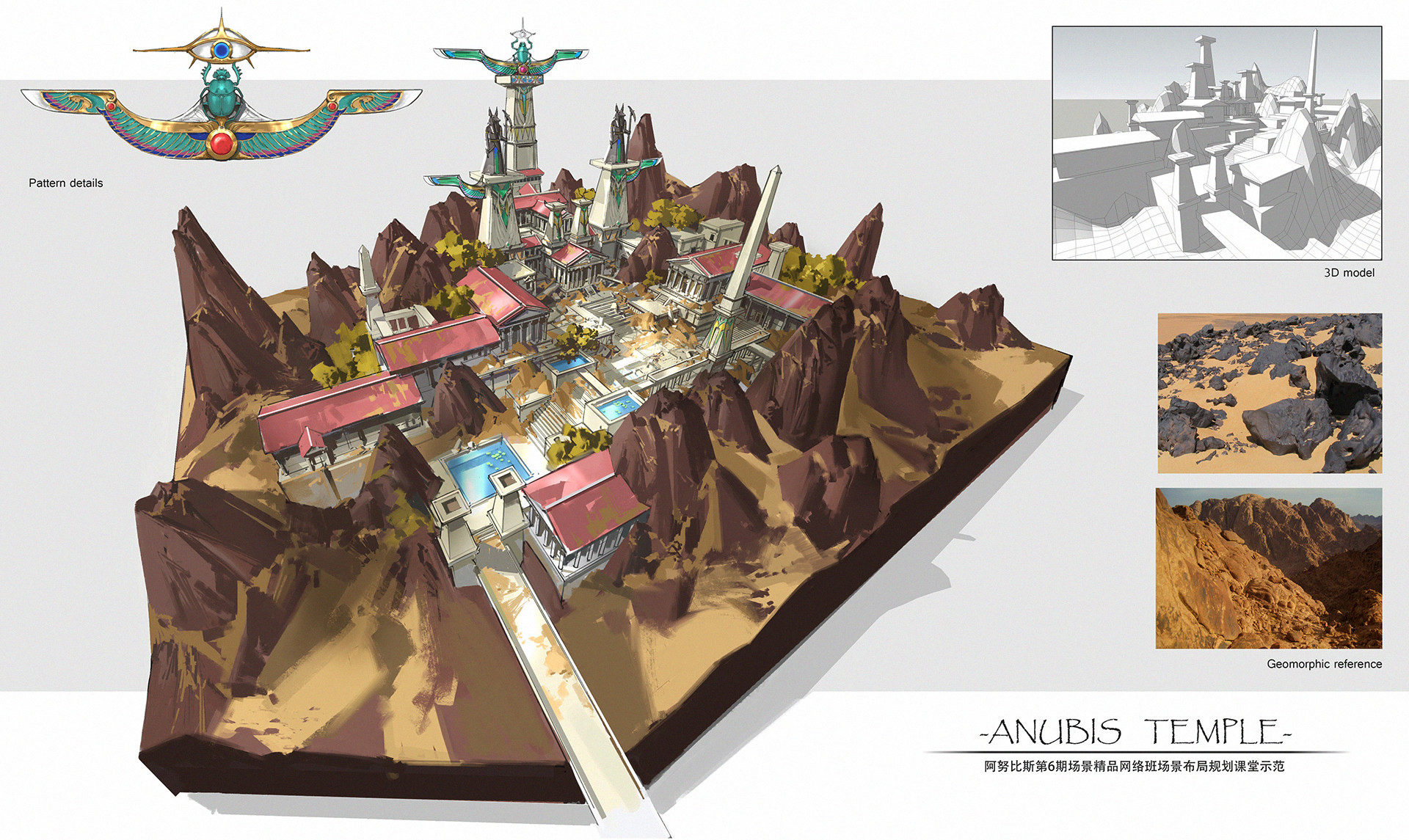 ArtStation - The scene planning