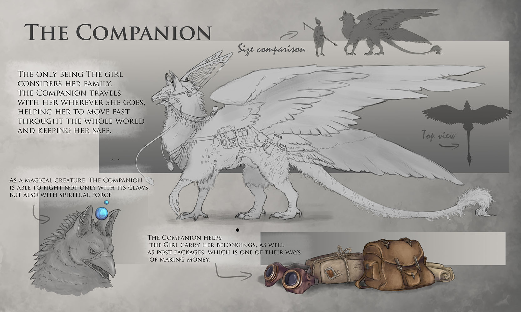 ArtStation - Prop sheet - The Companion