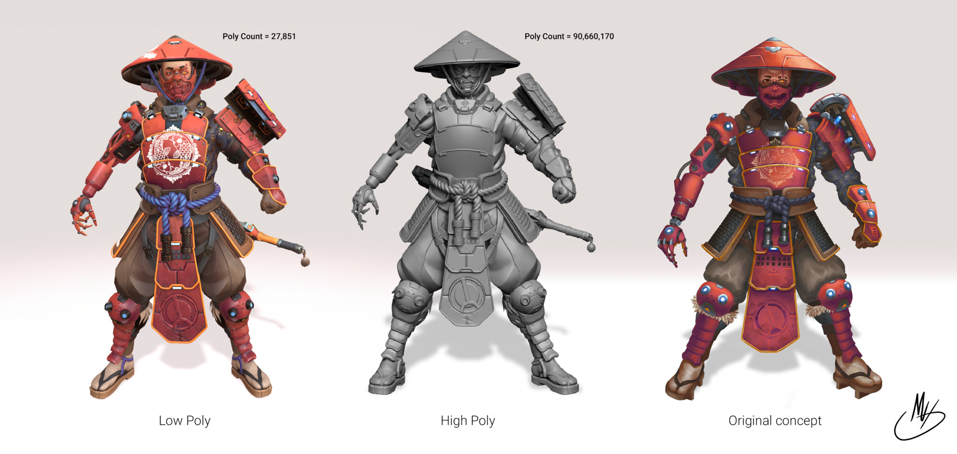 Matthew Hore - Ronin The Sci-fi Samuria - Two animations included