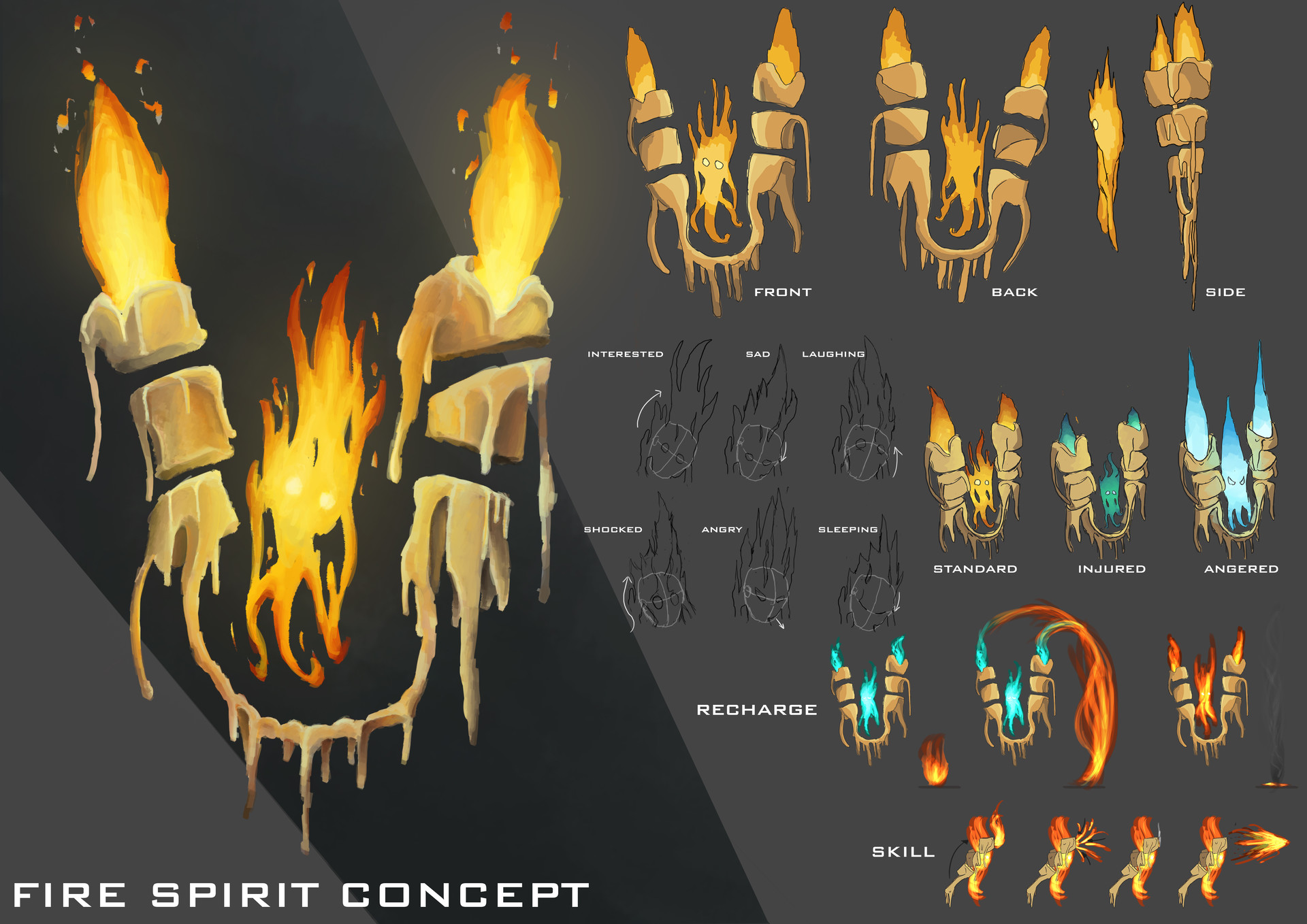 ArtStation - Project: Elemental/Hybrid (Fire)