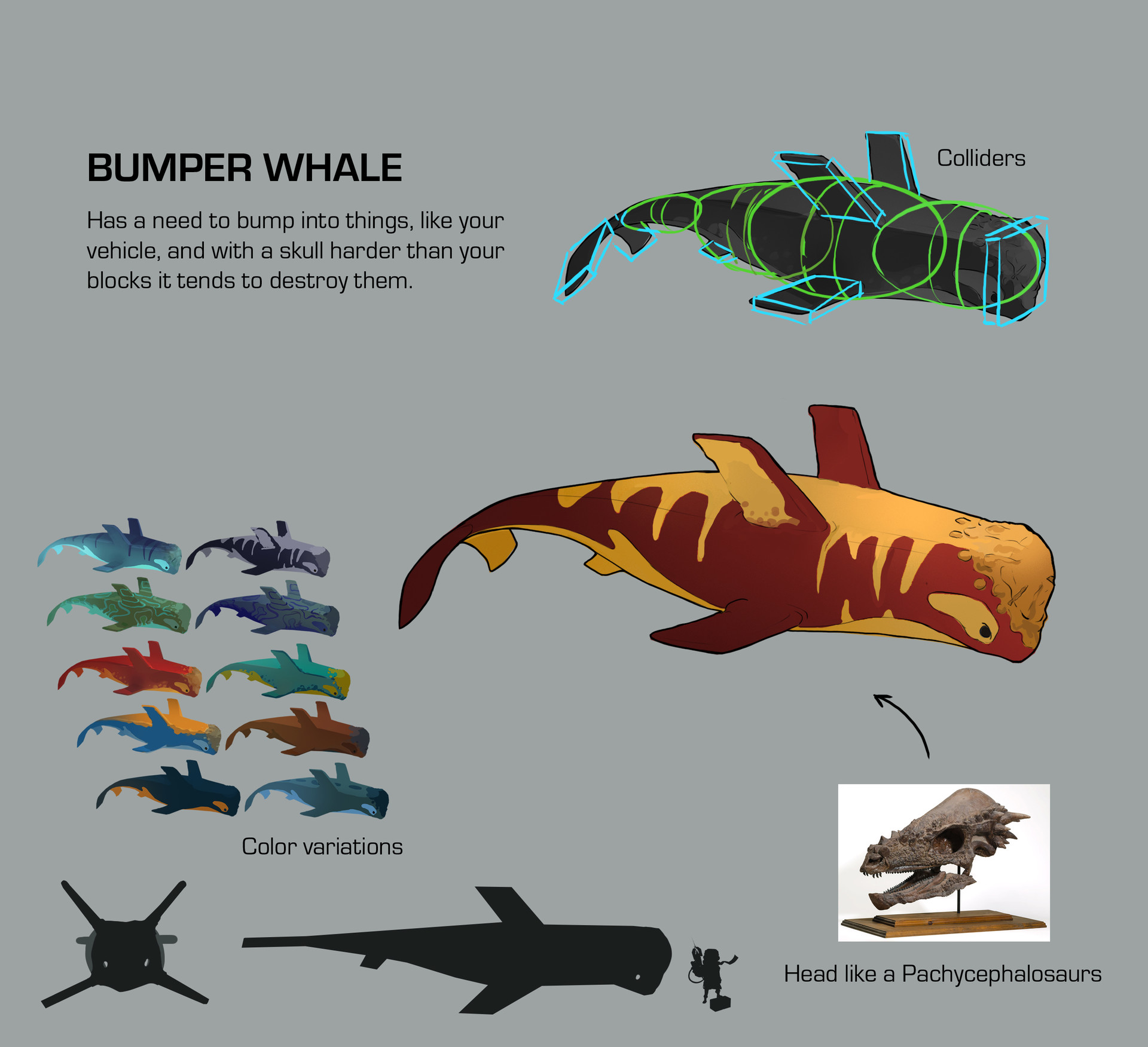 ArtStation - Trailmakers - Some Plants and Ocean life
