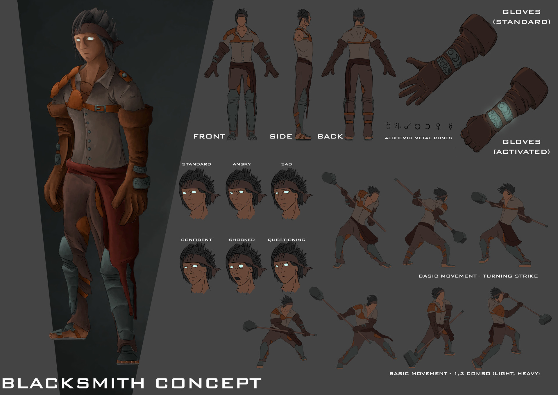 ArtStation - Project: Elemental/Hybrid (Blacksmith)