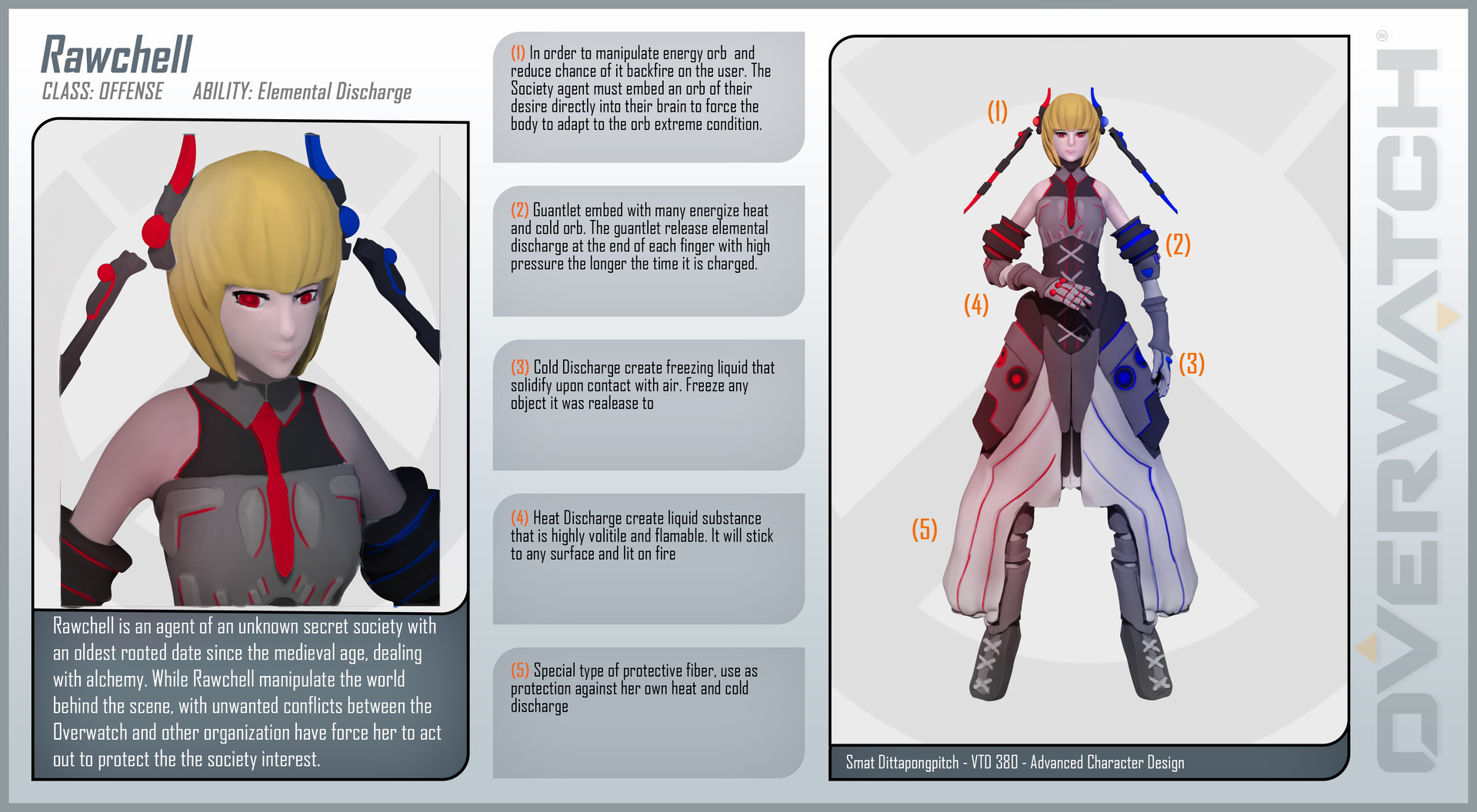 ArtStation - Overwatch OC