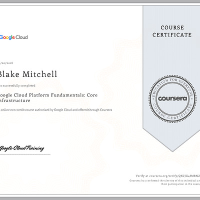 Blake Mitchell Pics – Telegraph