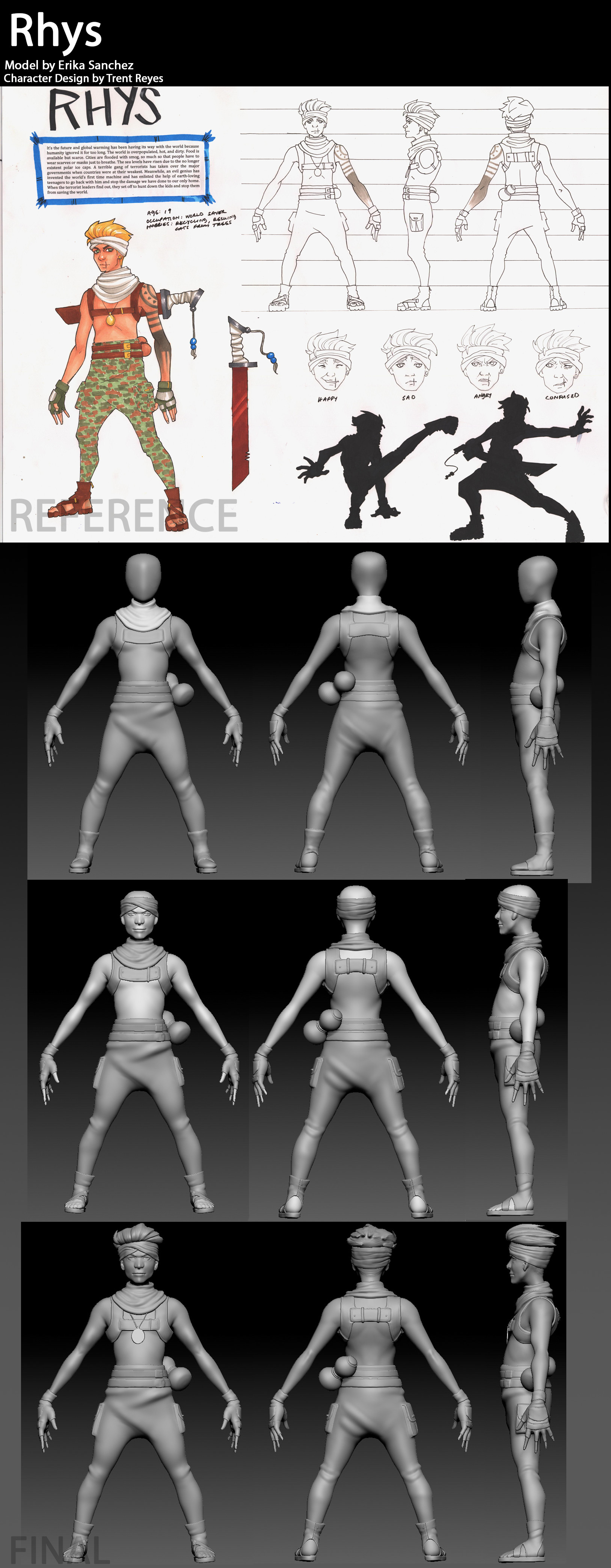 mssugarpop - Character Modeling | CDC