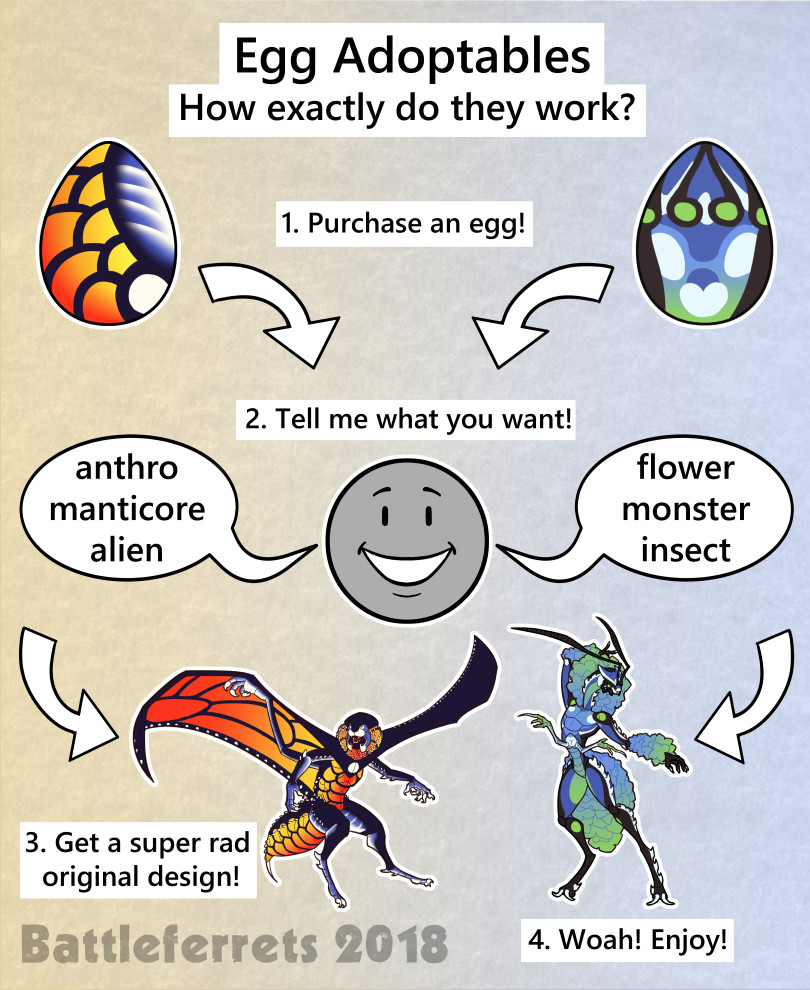 ArtStation - Egg Adoptable How To