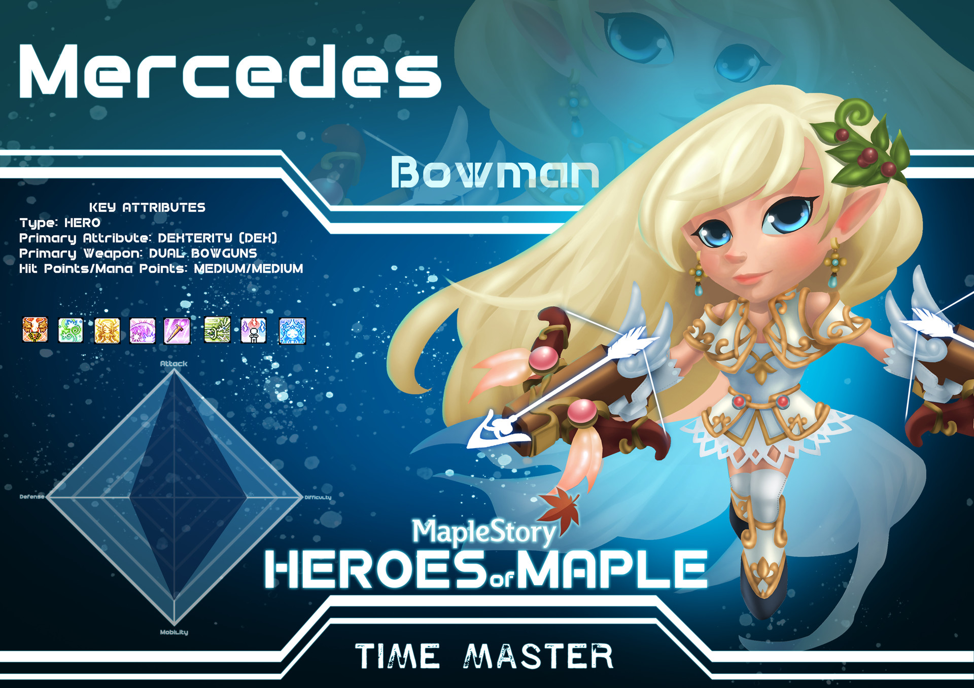 ArtStation - Mercedes - Maple Story