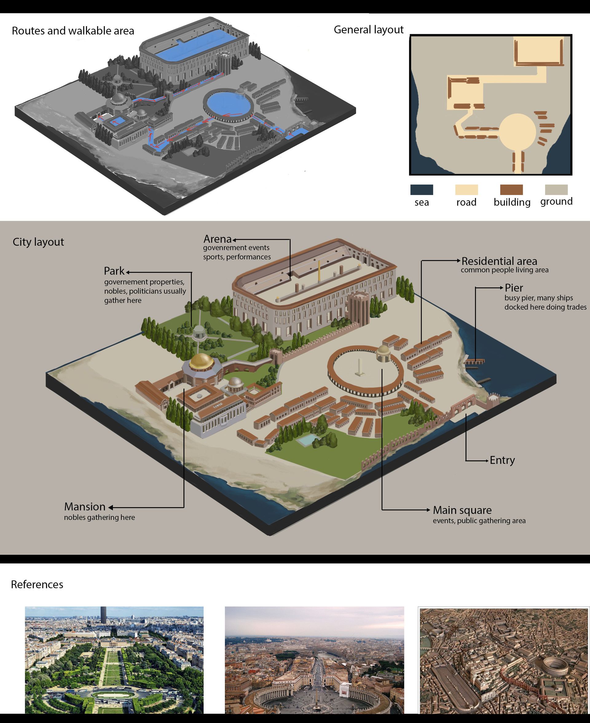 ArtStation - Map Studies