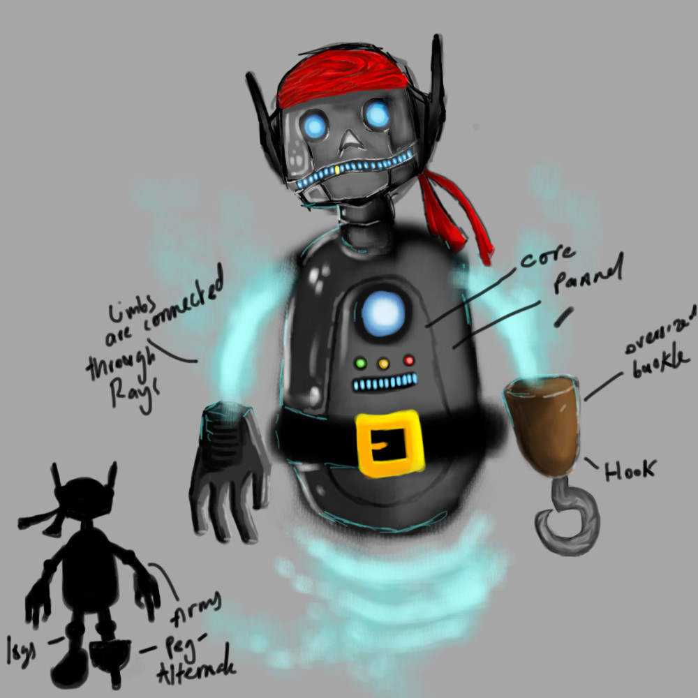 Hamzah Ali - Irate Concept Art