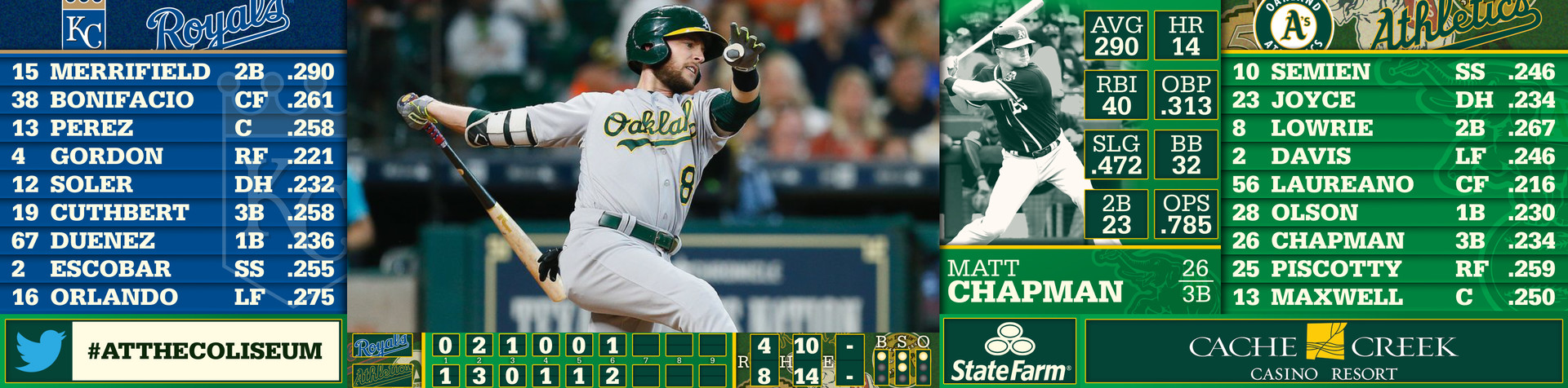 ArtStation - Scoring Layout Concepts - Baseball