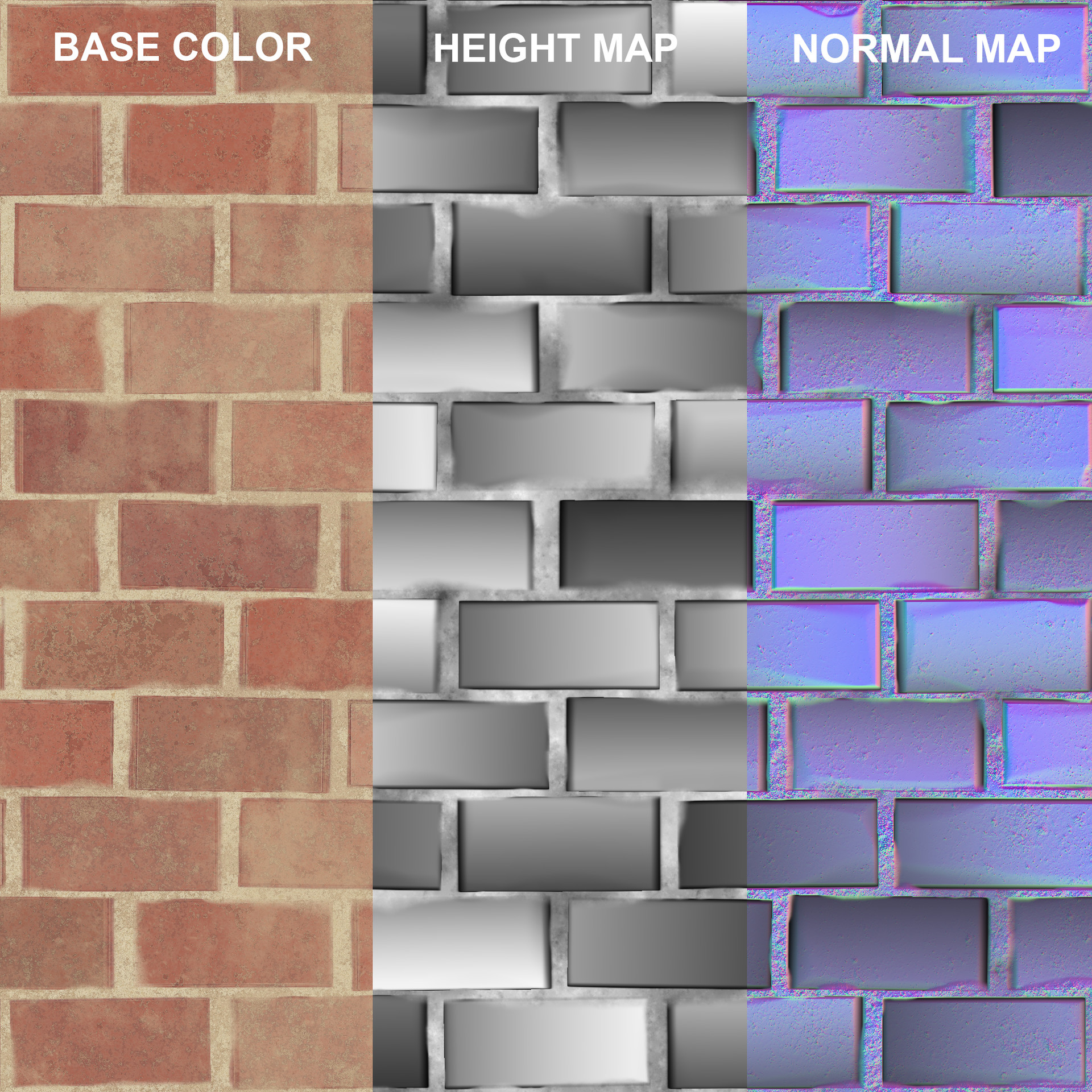 Arjun Shaw - Brick Procedural Material