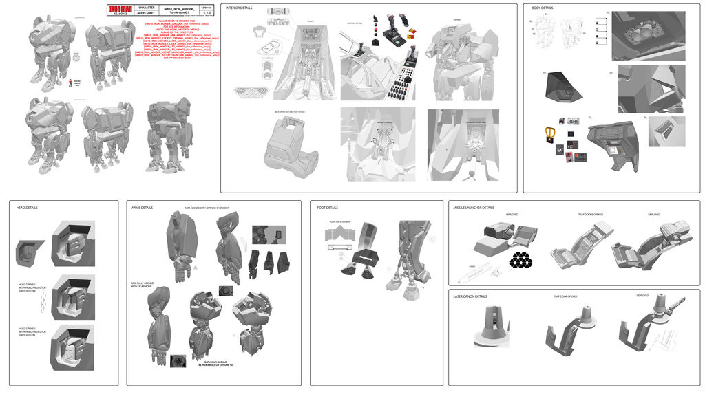 how to draw iron man armored adventures