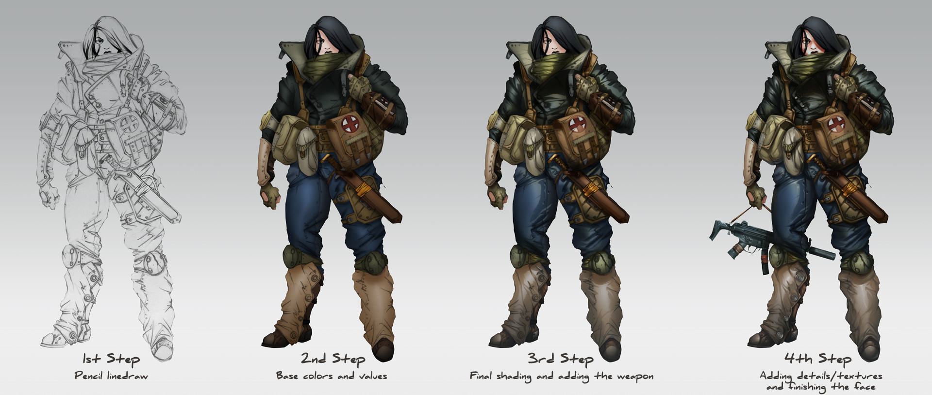 post apocalyptic theme