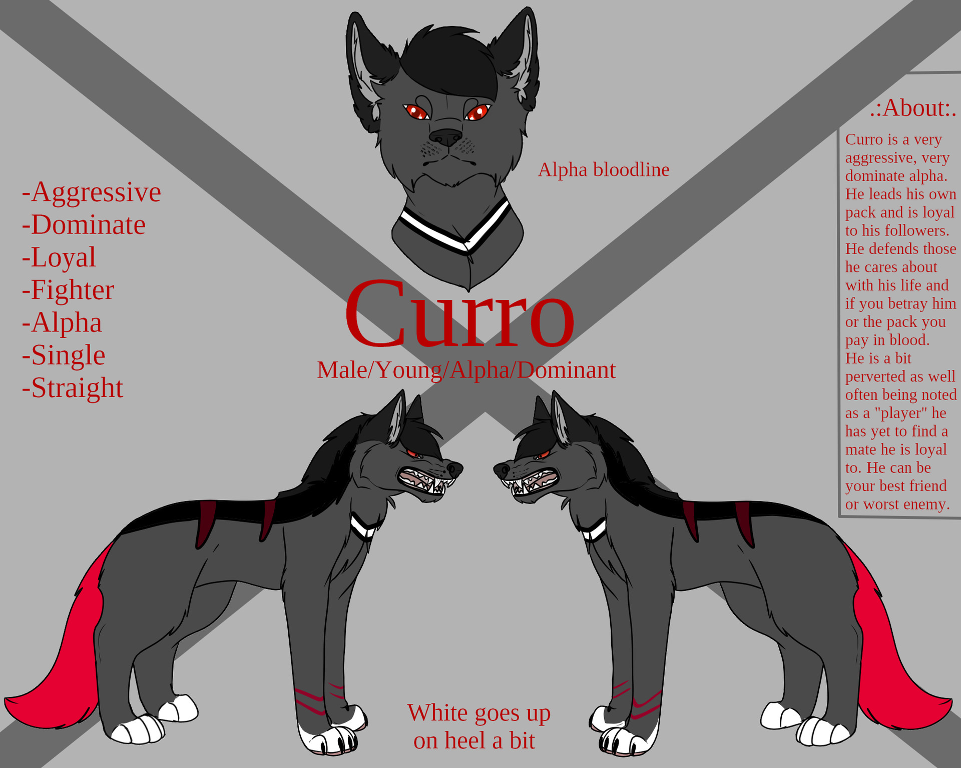 ArtStation - Curro Ref