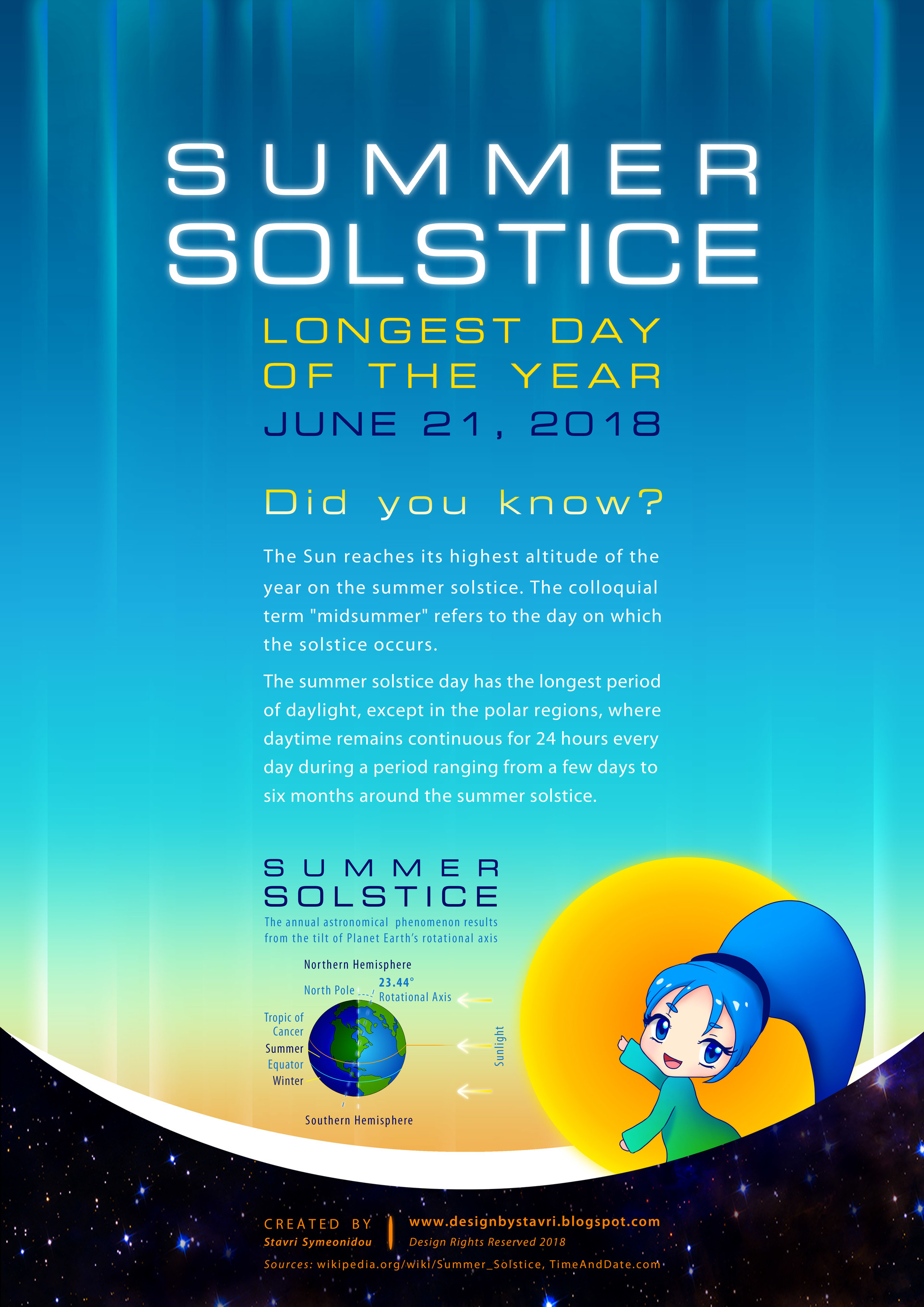 ArtStation - SUMMER SOLSTICE