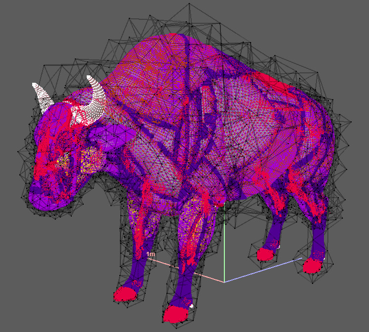 Seppe Vangrunderbeek - Bison - Muscle simulation