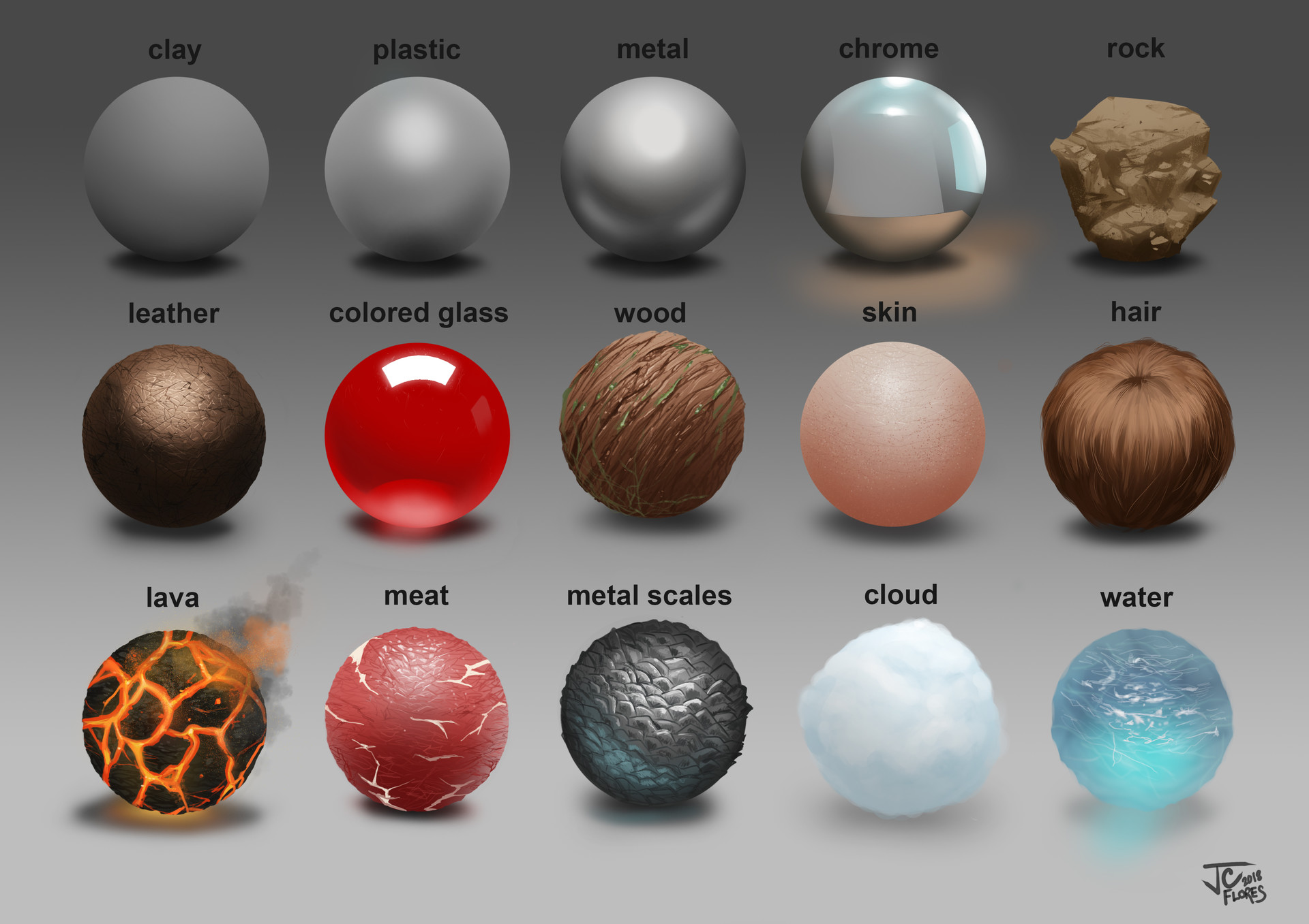 ArtStation - Material Study