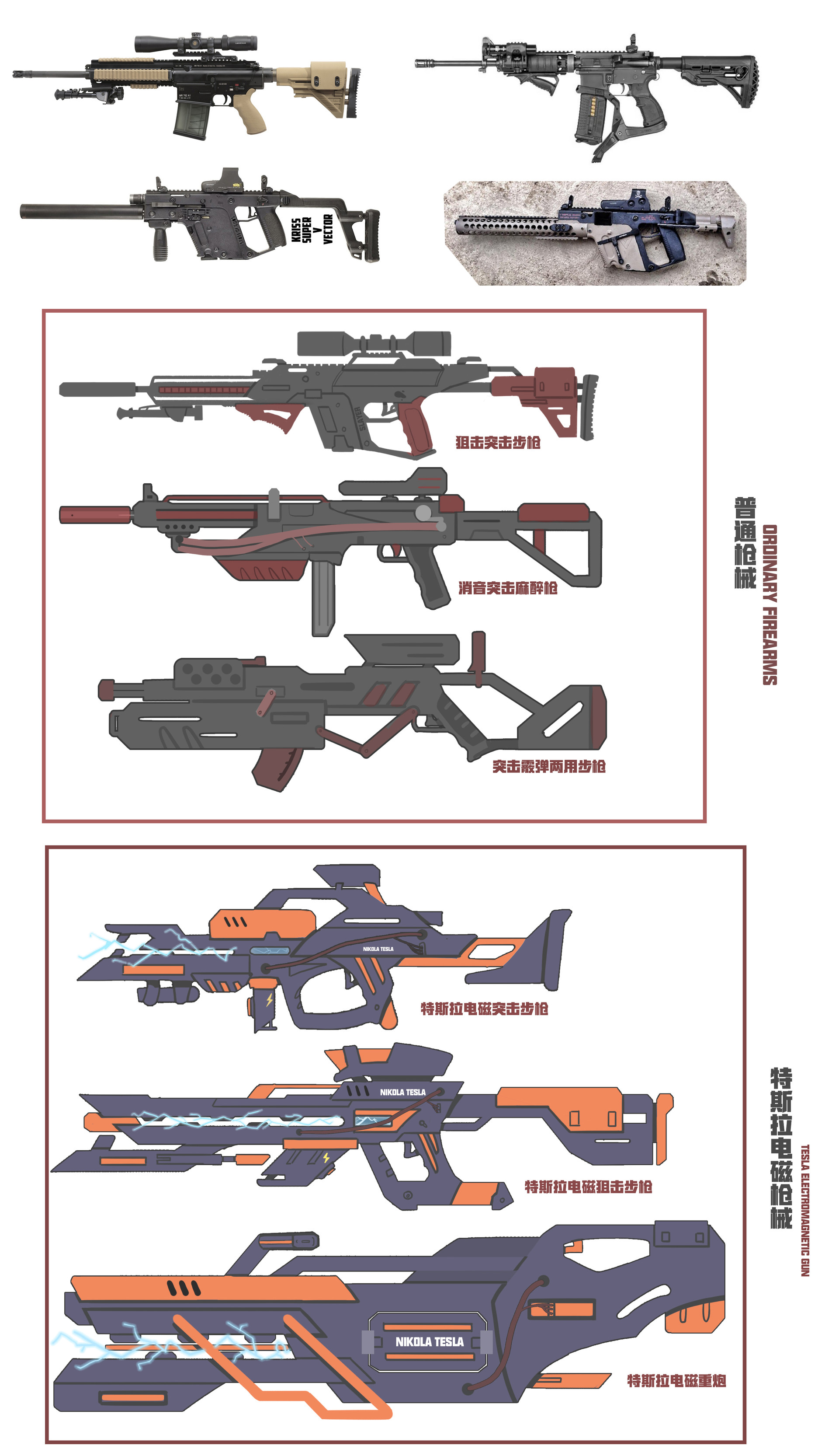 ArtStation - Gun design