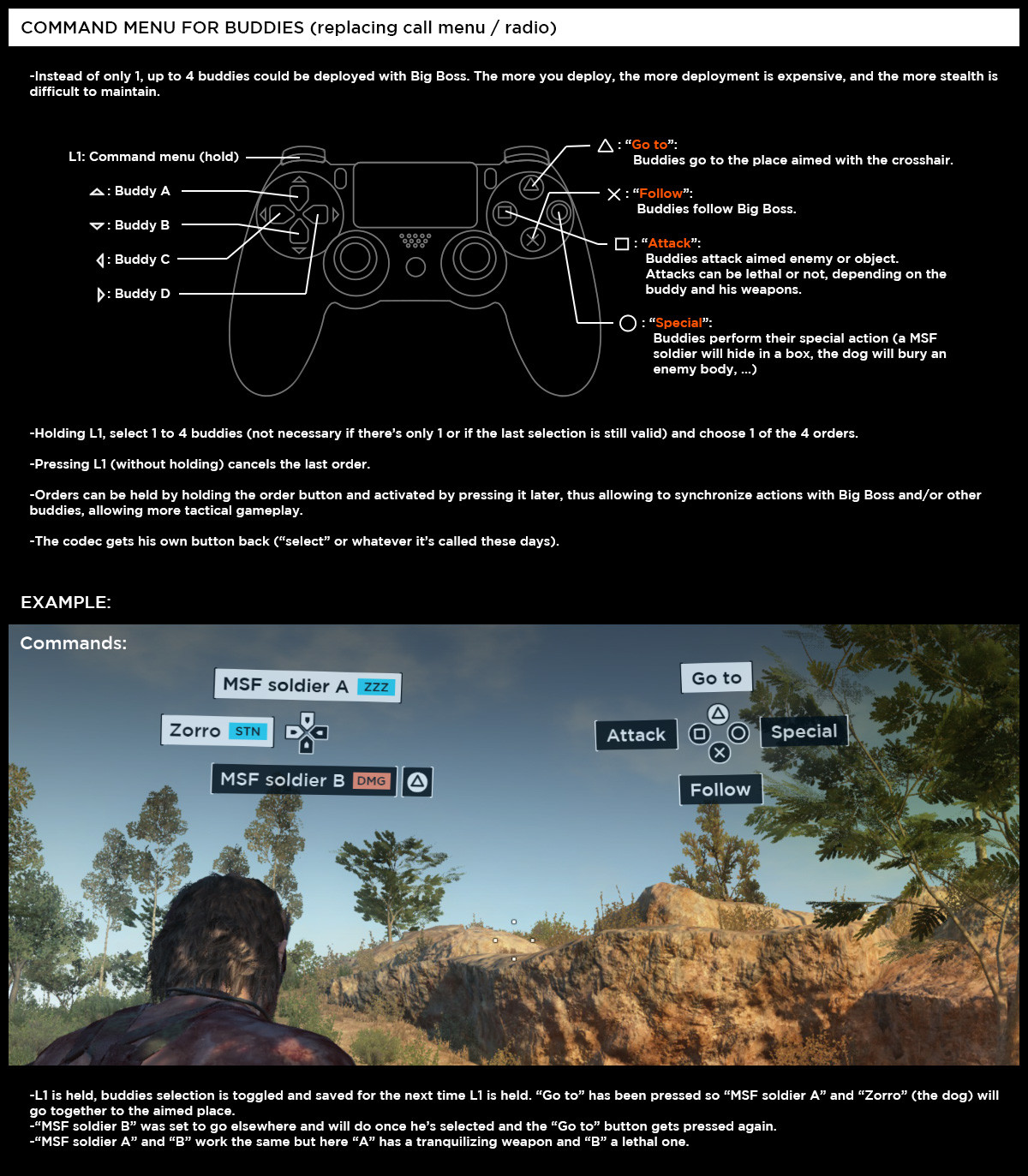 Gray Shuko - MGS 5 Ourobor0s - Chapter 1