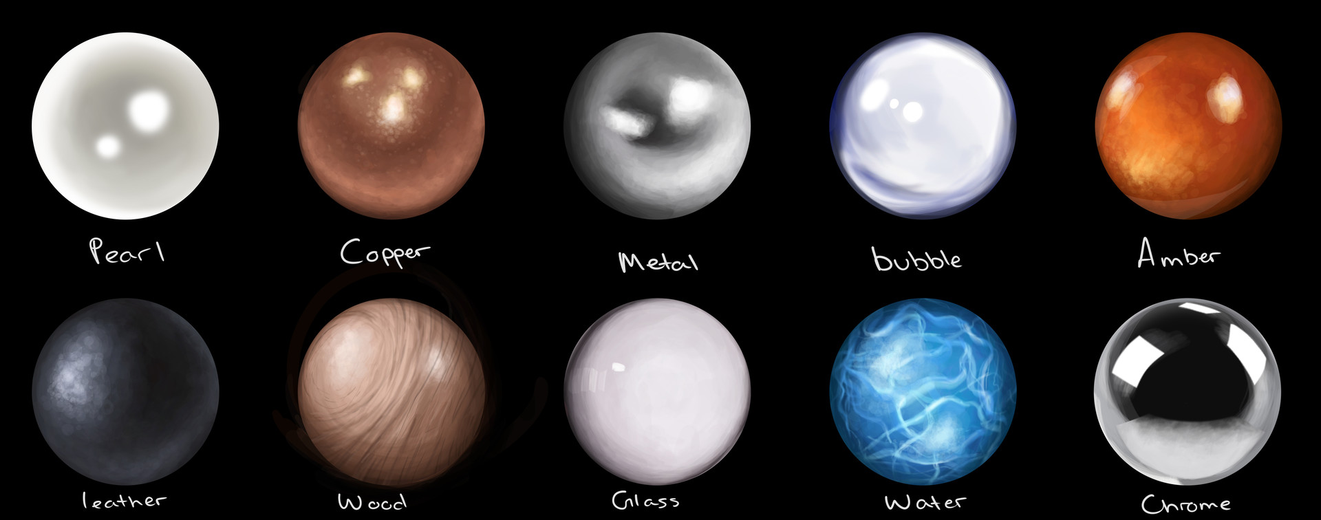 ArtStation - Texture Spheres