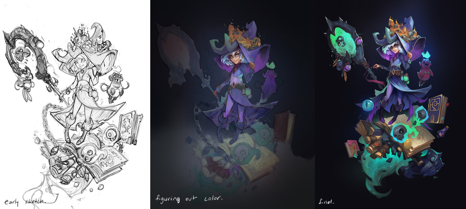 dave-greco-lockprocess.jpg (1920×861)